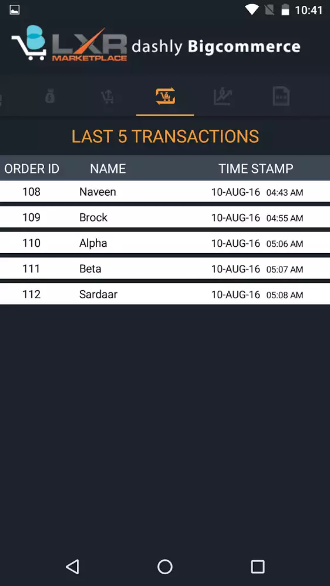 Bigcommerce Mobile Dashboard - App on the Amazon Appstore