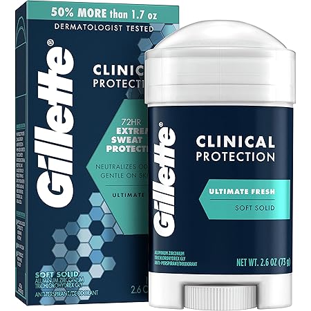 Amazon.com : Gillette Clinical Advanced Solid for Long Lasting Sweat ...