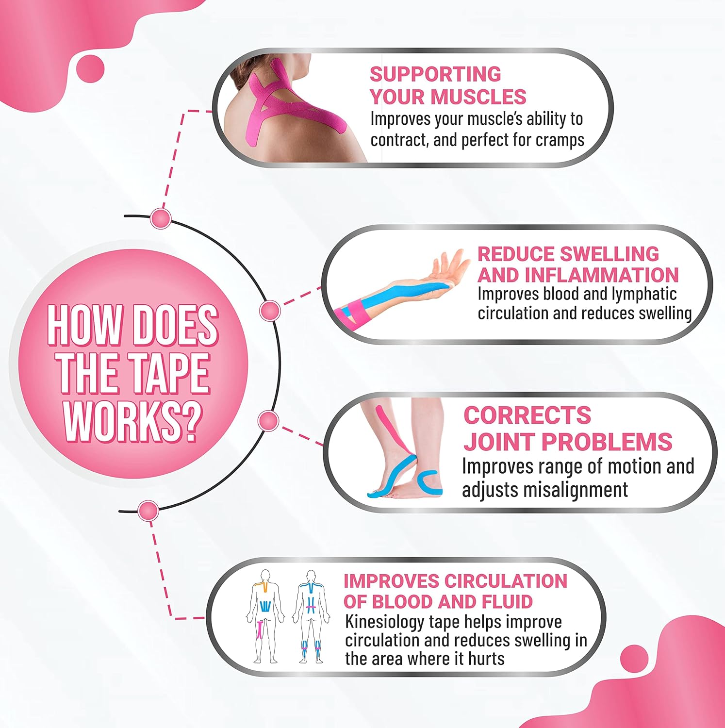 AYRO GLOBAL Kinesiology Tapes – Sports Tape for Knee and Muscle Support ...