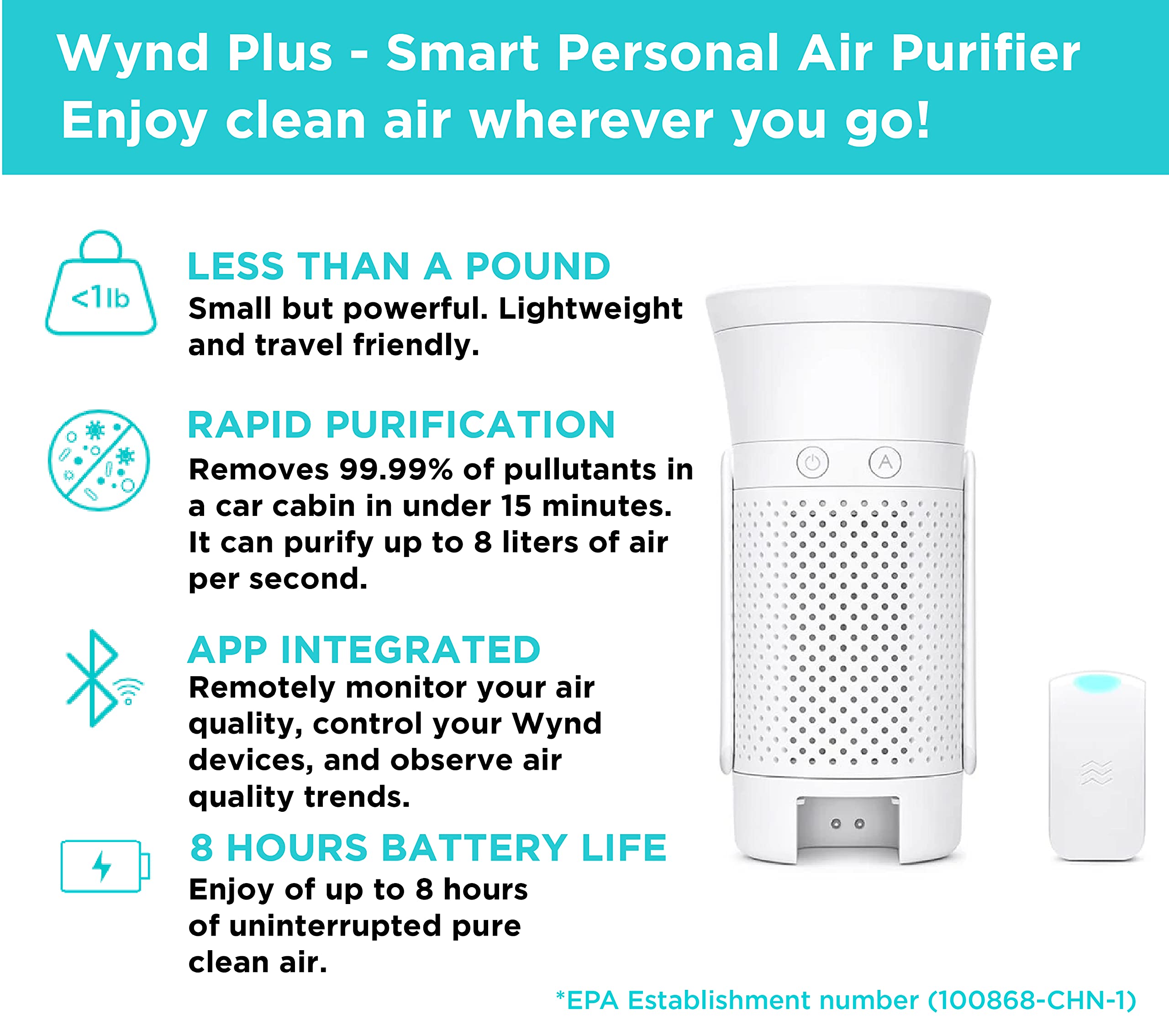 Buy Wynd Plus Smart Personal Air Purifier with Air Quality Sensor - App ...
