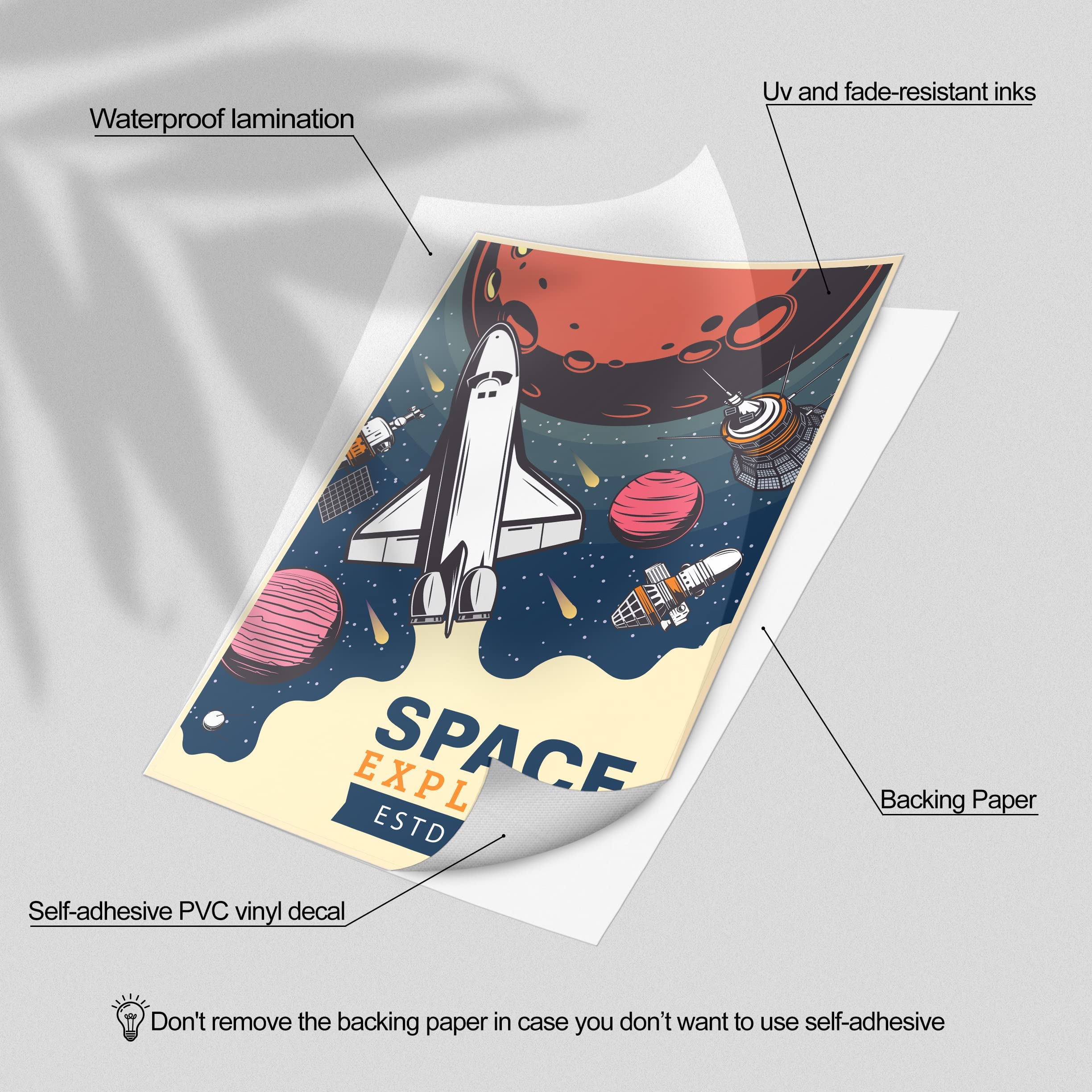 Buy HK Studio Vintage Space Posters Decal - Bigger Size than Wall ...