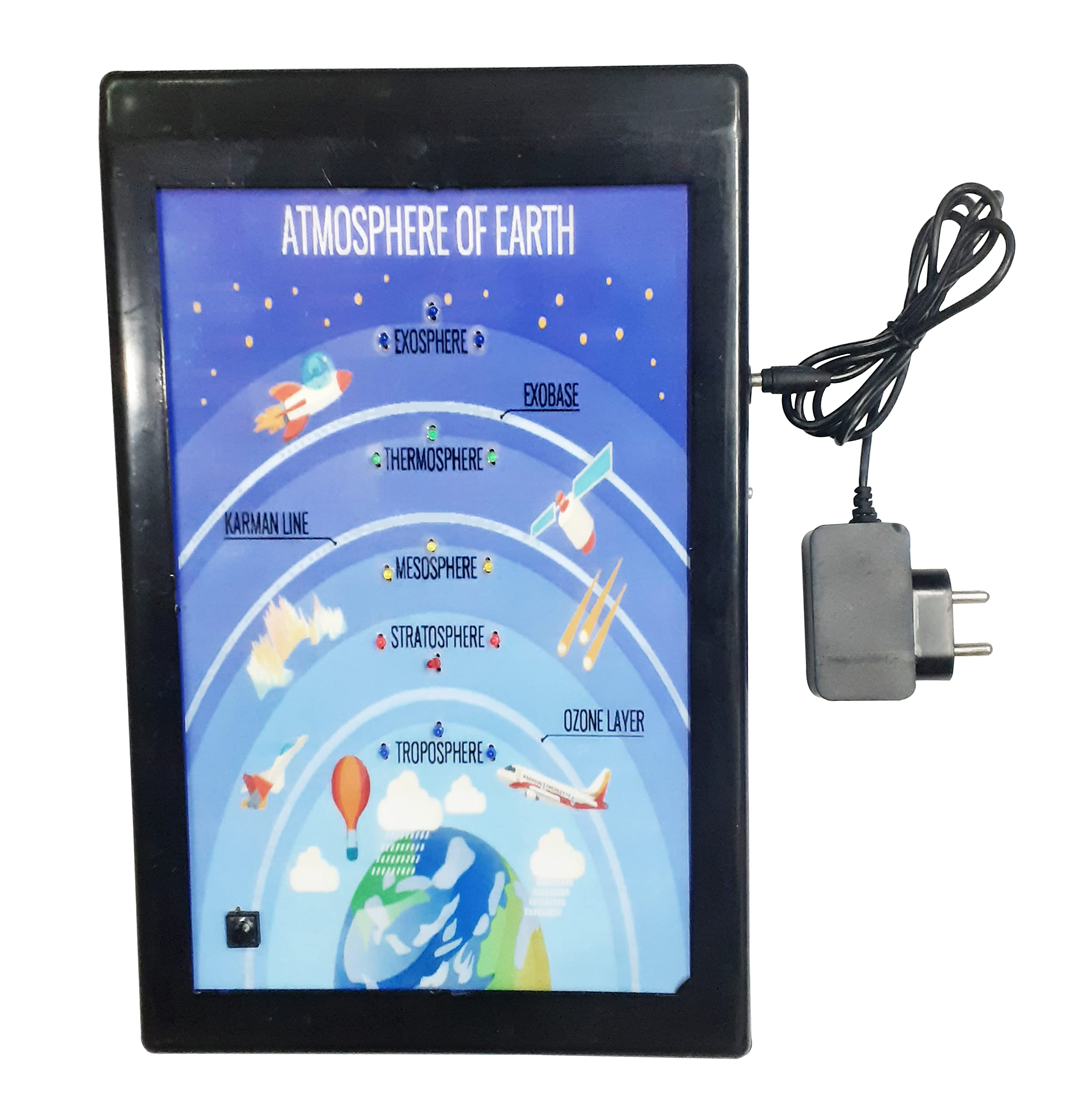 Layers Of The Atmosphere Project Layers Of The Earth & Atmosphere