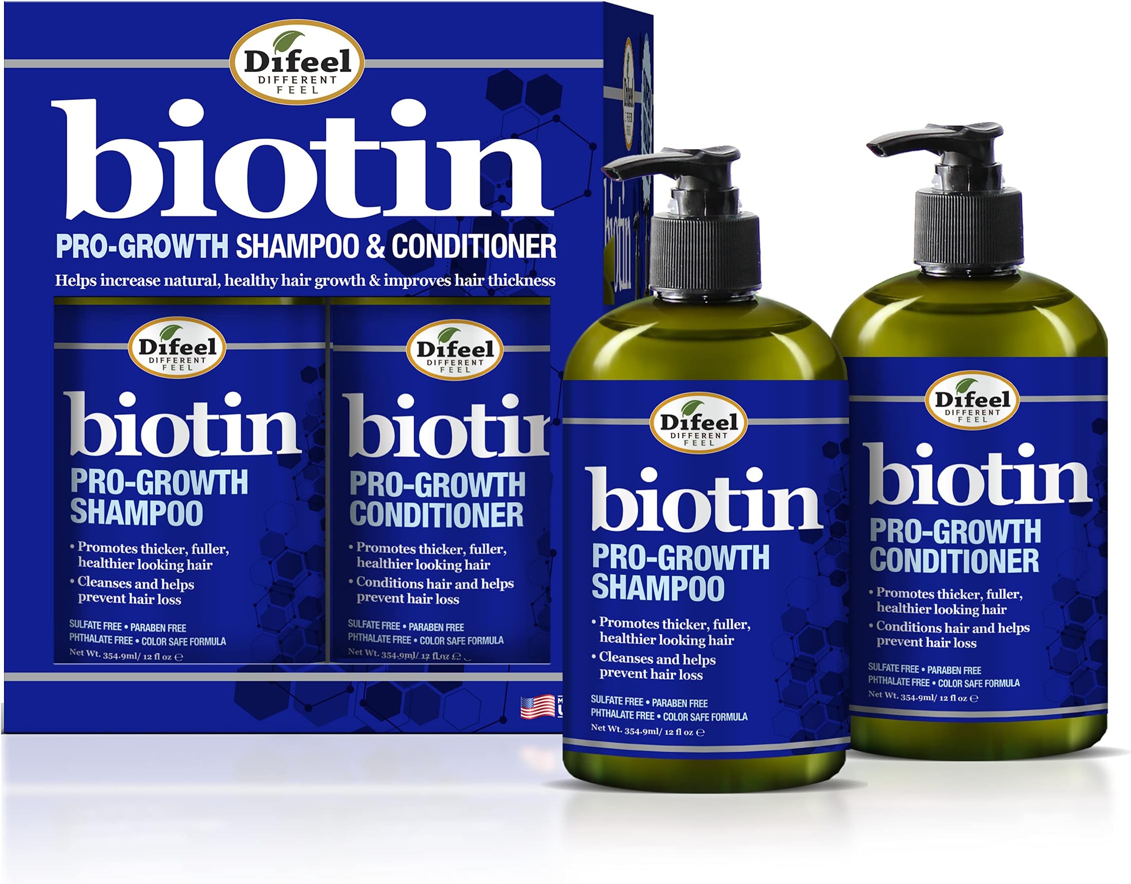 Amazon.com : Difeel Biotin Root Stimulator 2.5 oz. - Follicle ...