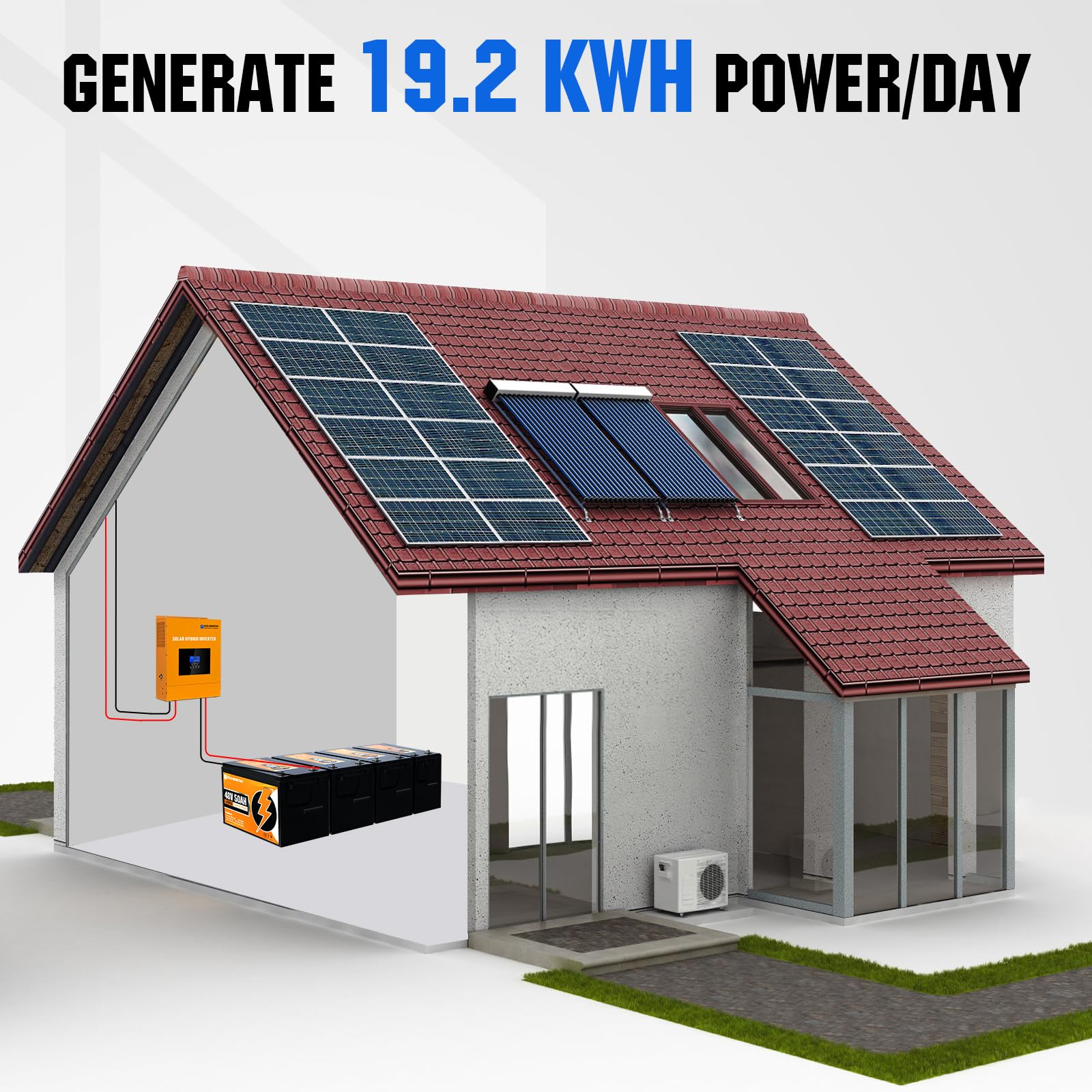 Whole House Solar Systems