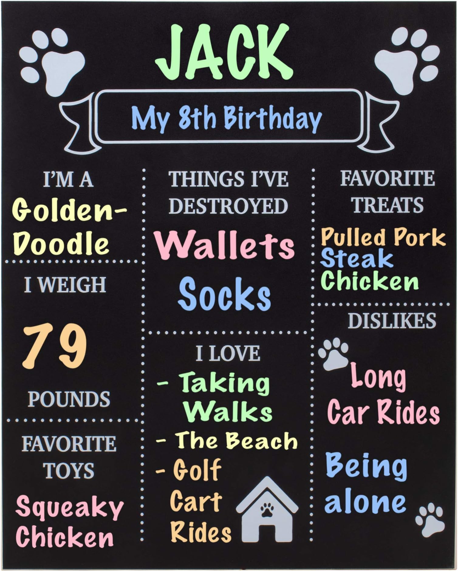 Amazon.com: Dog Milestone Chalkboard Sign – Reusable Birthday Board for ...