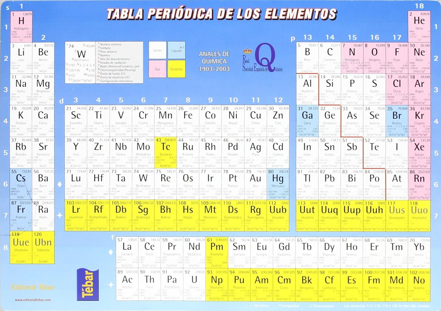 Amazon.com: Tabla periódica de los elementos (Spanish Edition ...