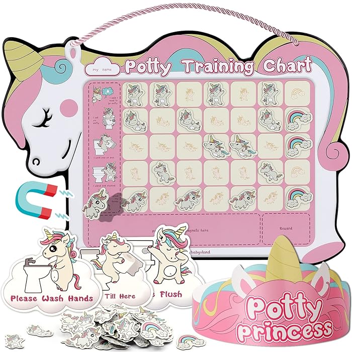 Buy Potty Training Chart for Toddler Girls with 35 Reusable Magnetic ...
