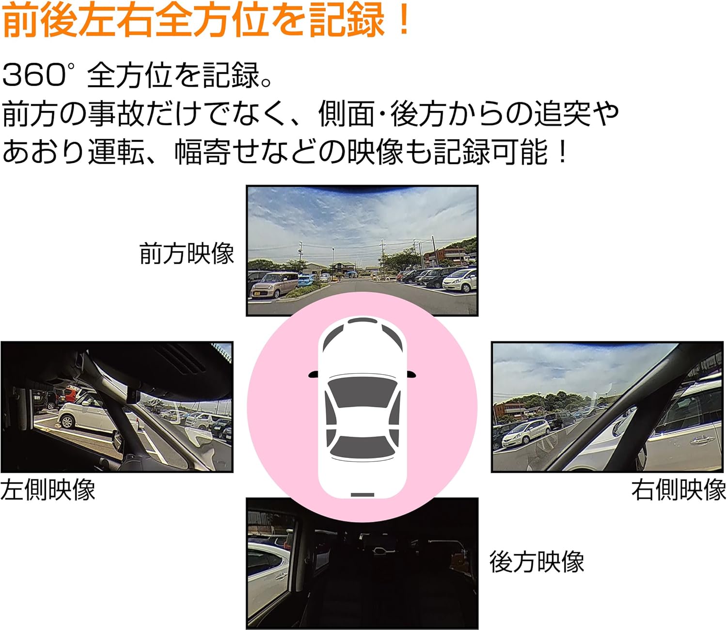 COMTEC HDR360G 360-Degree Drive Recorder User Manual