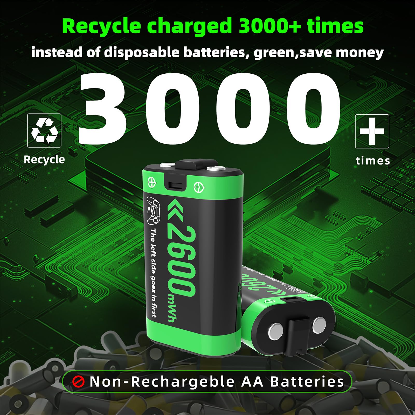 Snapklik.com : Rechargeable Battery Pack Charger Station For Xbox ...