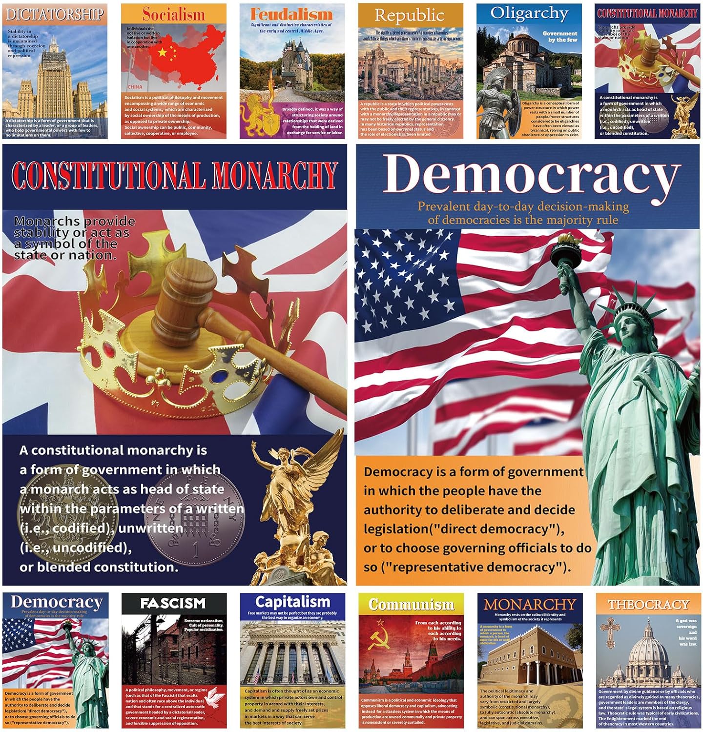 12-Piece Government and Economic Ideologies Poster Philippines | Ubuy