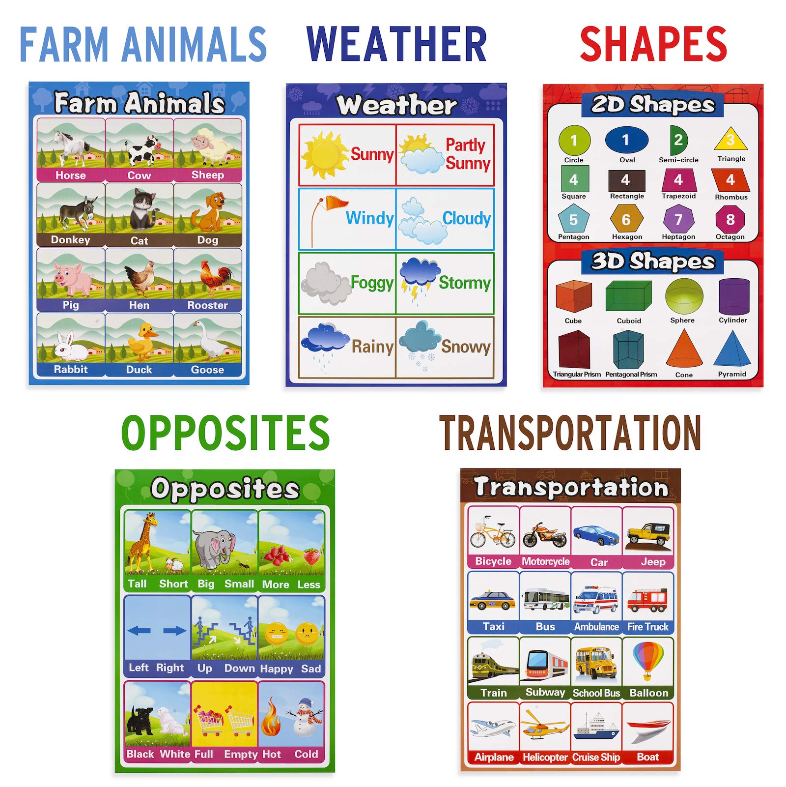 Buy Educational Preschool Posters for Kids Toddlers, Laminated Early ...