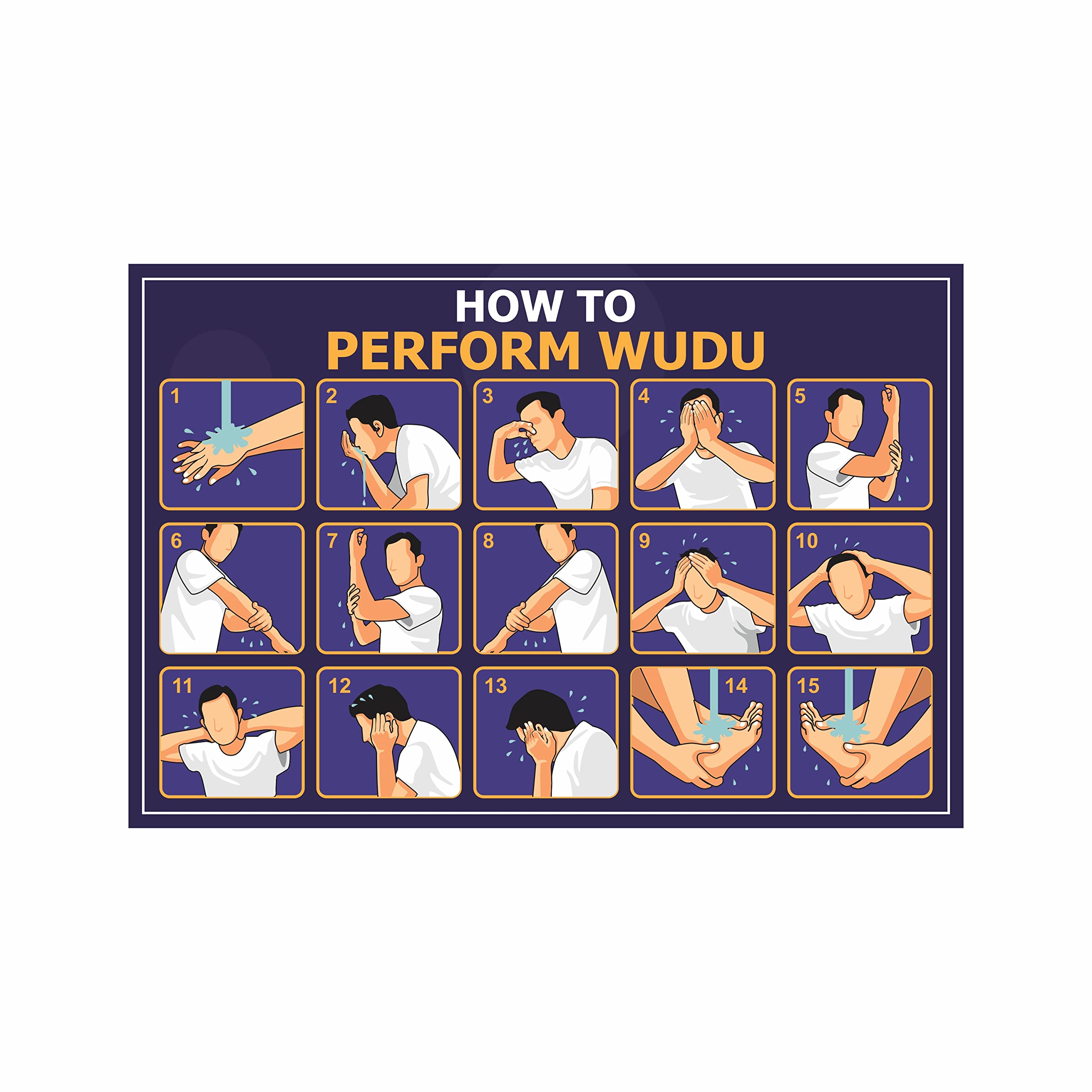 Anne Print Solutions How To Perform Wudu Poster Without Frame ...