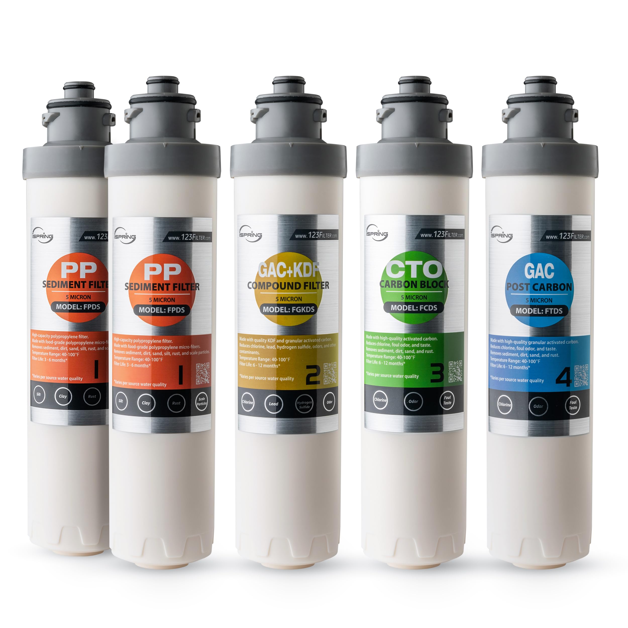 iSpring F5DS 1-Year Replacement Supply Filter Cartridge Pack Set for ...