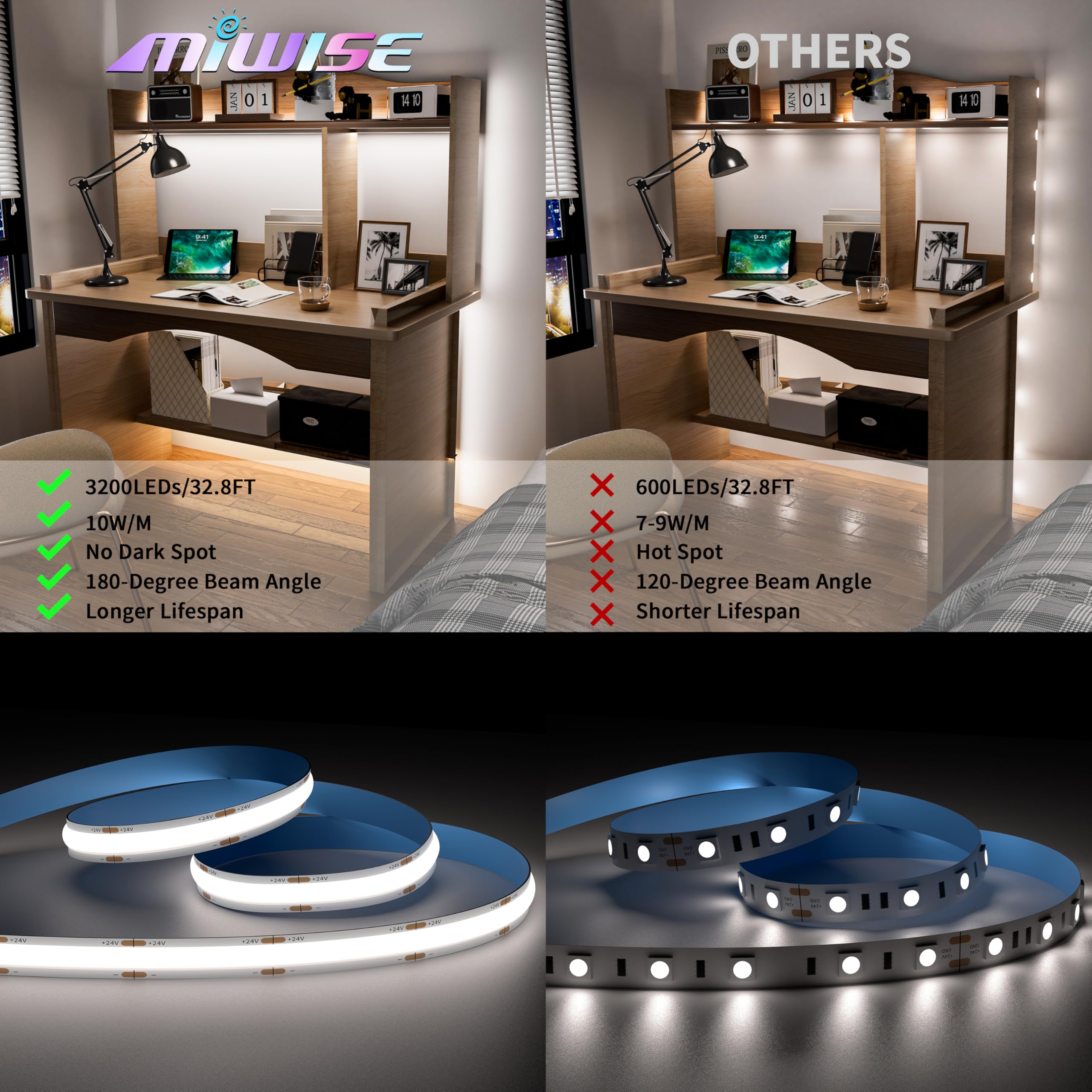 Snapklik.com : MIWISE COB LED Strip Lights 32.8ft/10m,UL-Listed CRI 90 ...