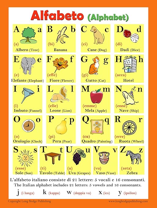 Amazon.com: Italian Language Poster - Alphabet Chart for Classroom and ...