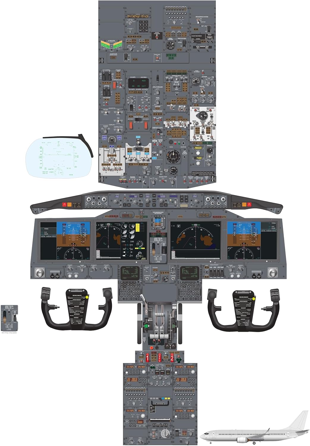 Amazon.com: Generic Boeing 737-MAX7, MAX8, MAX 9 and MAX10 cockpit ...