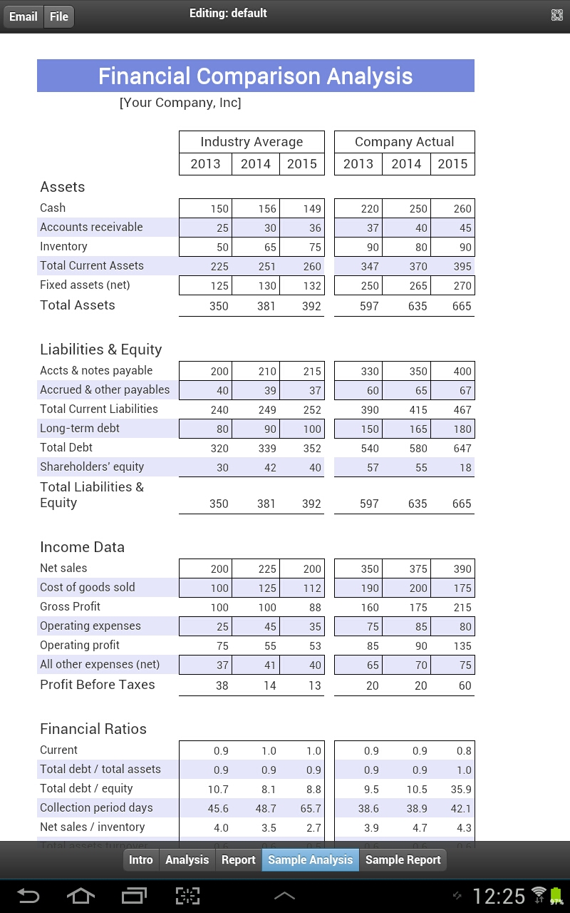 Financial Comparison Analysis Tab - App on Amazon Appstore