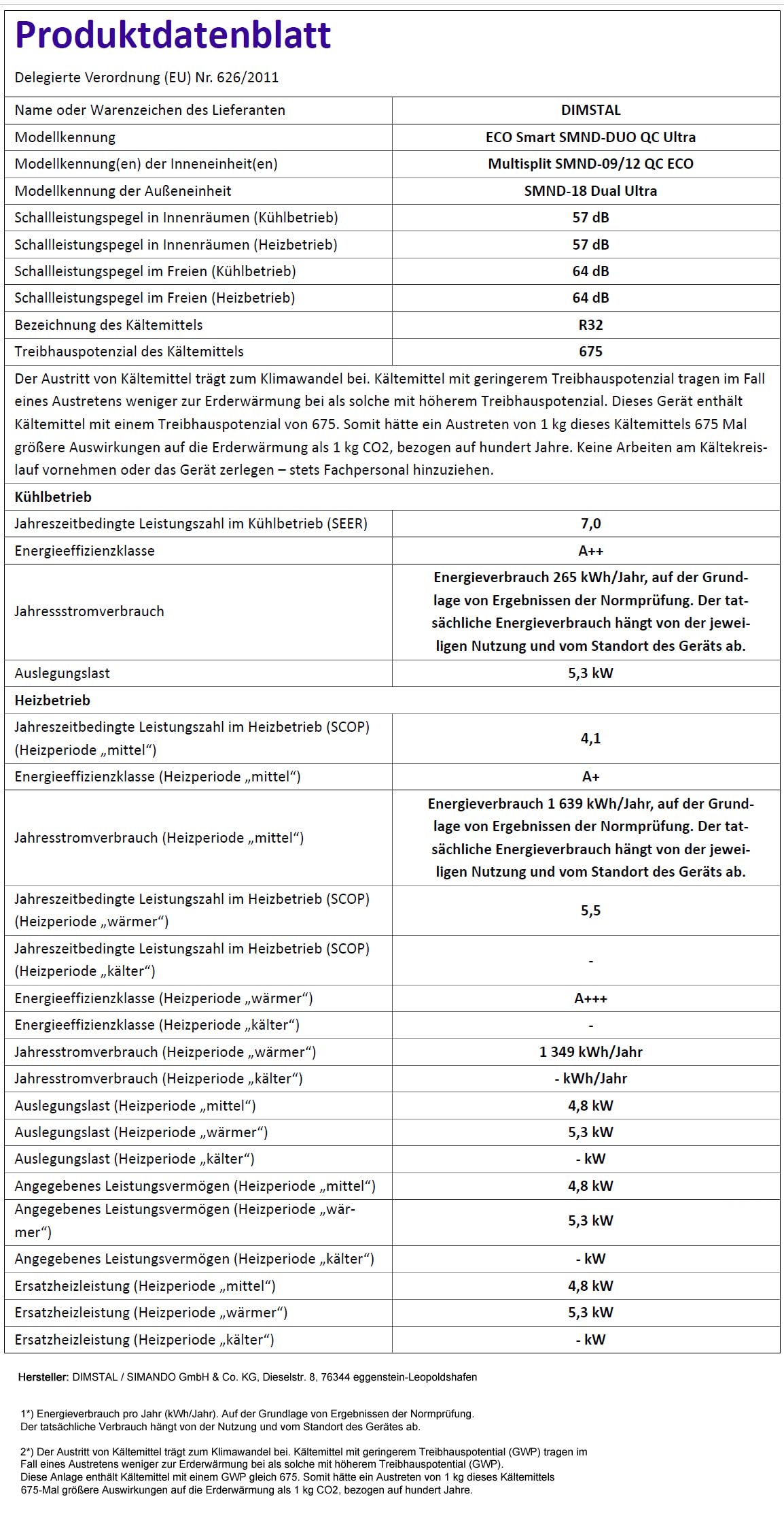DIMSTAL 12000 BTU 3,6kW ULTRA - Split Klimaanlage + Heizung ECO Smart ...