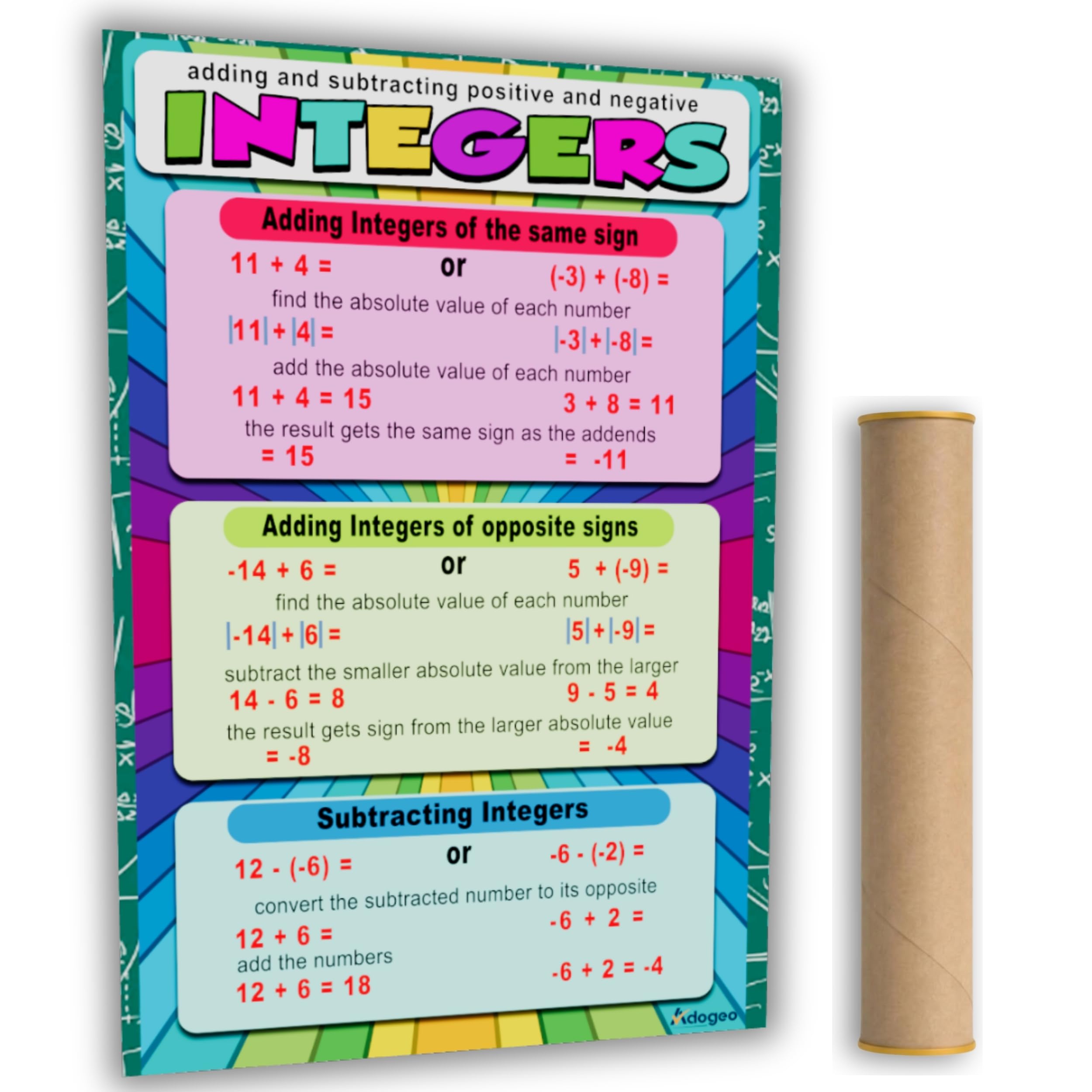 Snapklik.com : ADOGEO Positive & Negative Integers Math Poster