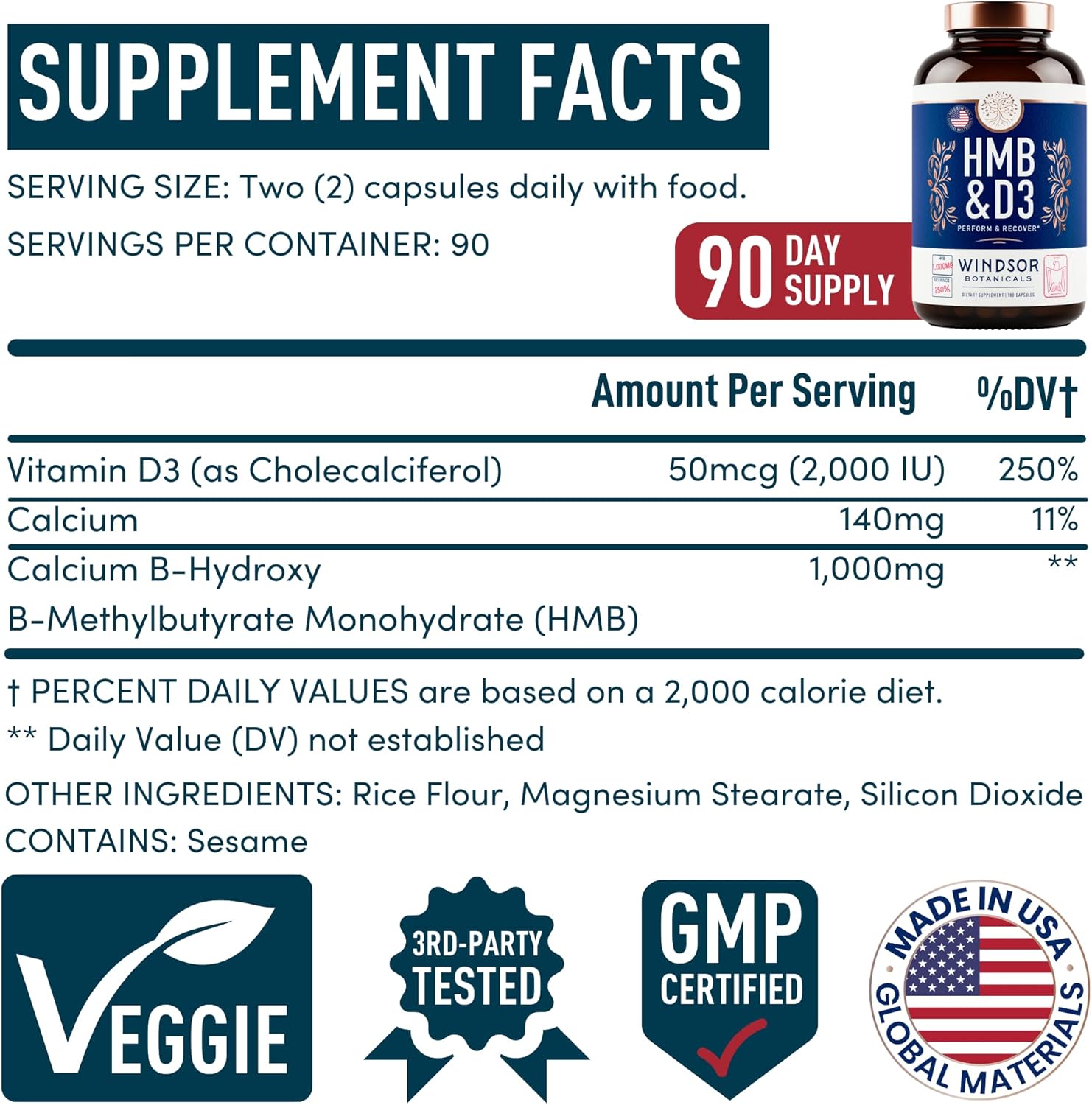 HMB and Vitamin D3 Supplement Capsules – B-Hydroxy B-Methylbutyrate ...