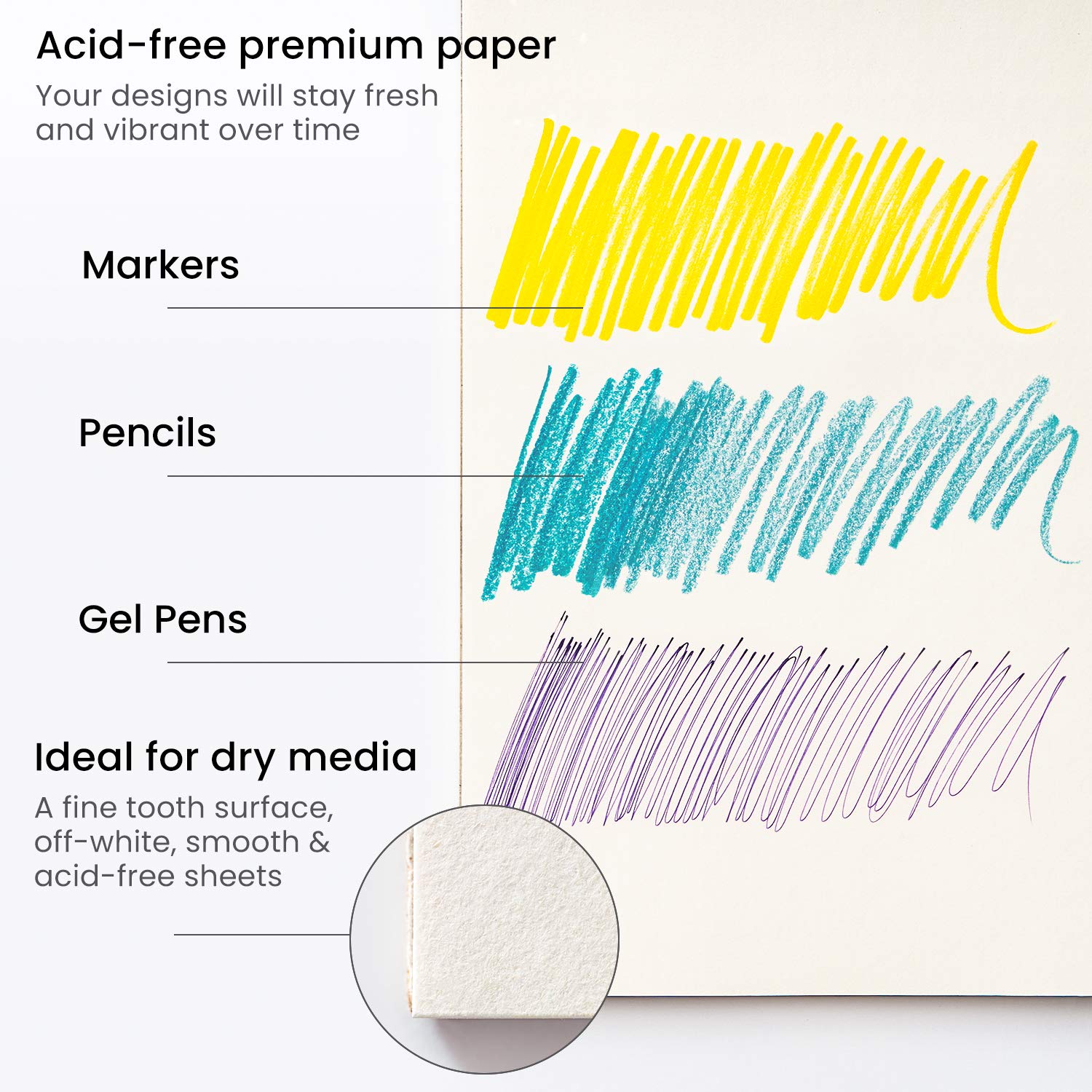 Snapklik.com : ARTEZA Drawing Paper Pad, 18 X 24 Inches, Pack Of 2, 30 ...