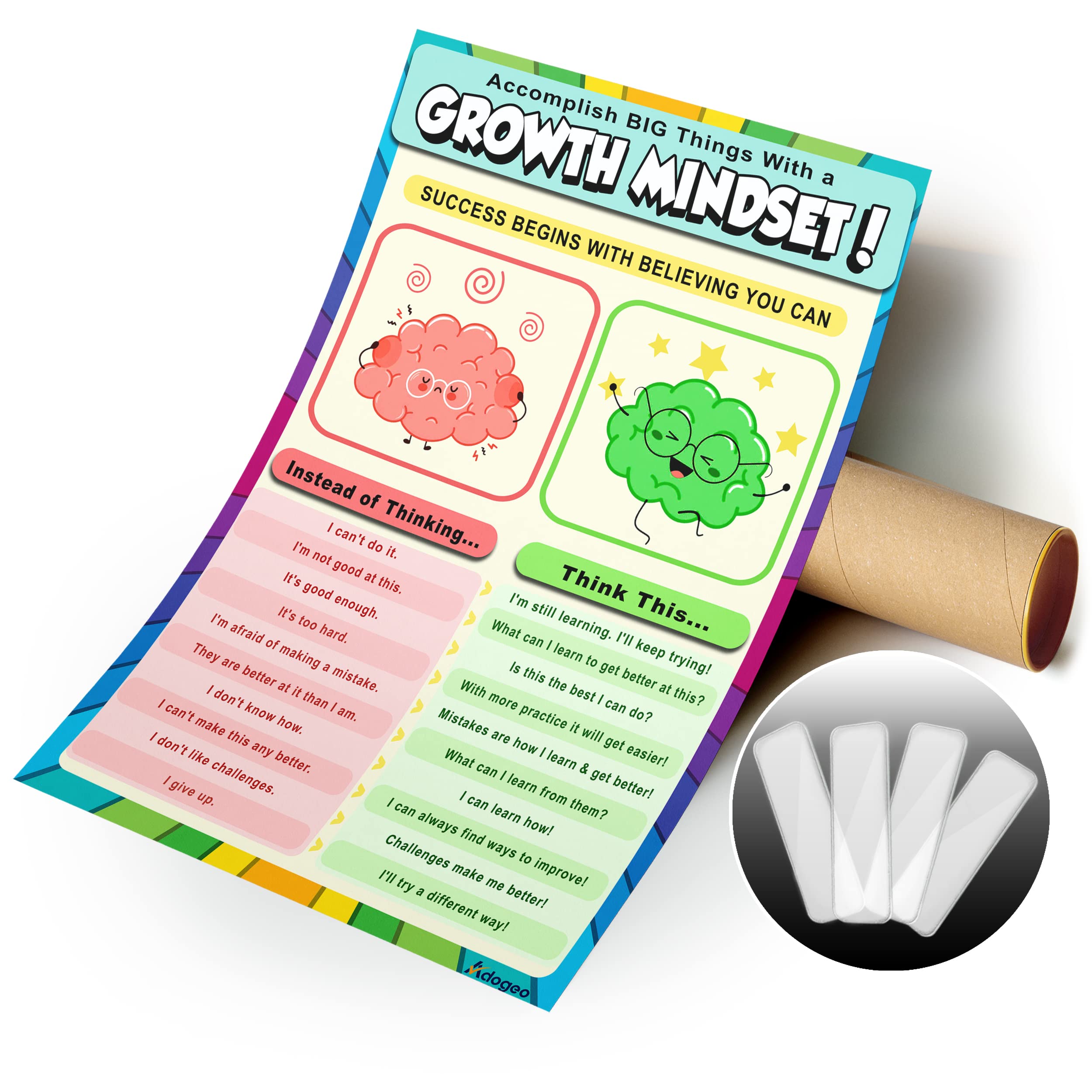 Snapklik.com : ADOGEO Growth Mindset Classroom Poster, Therapy Office ...