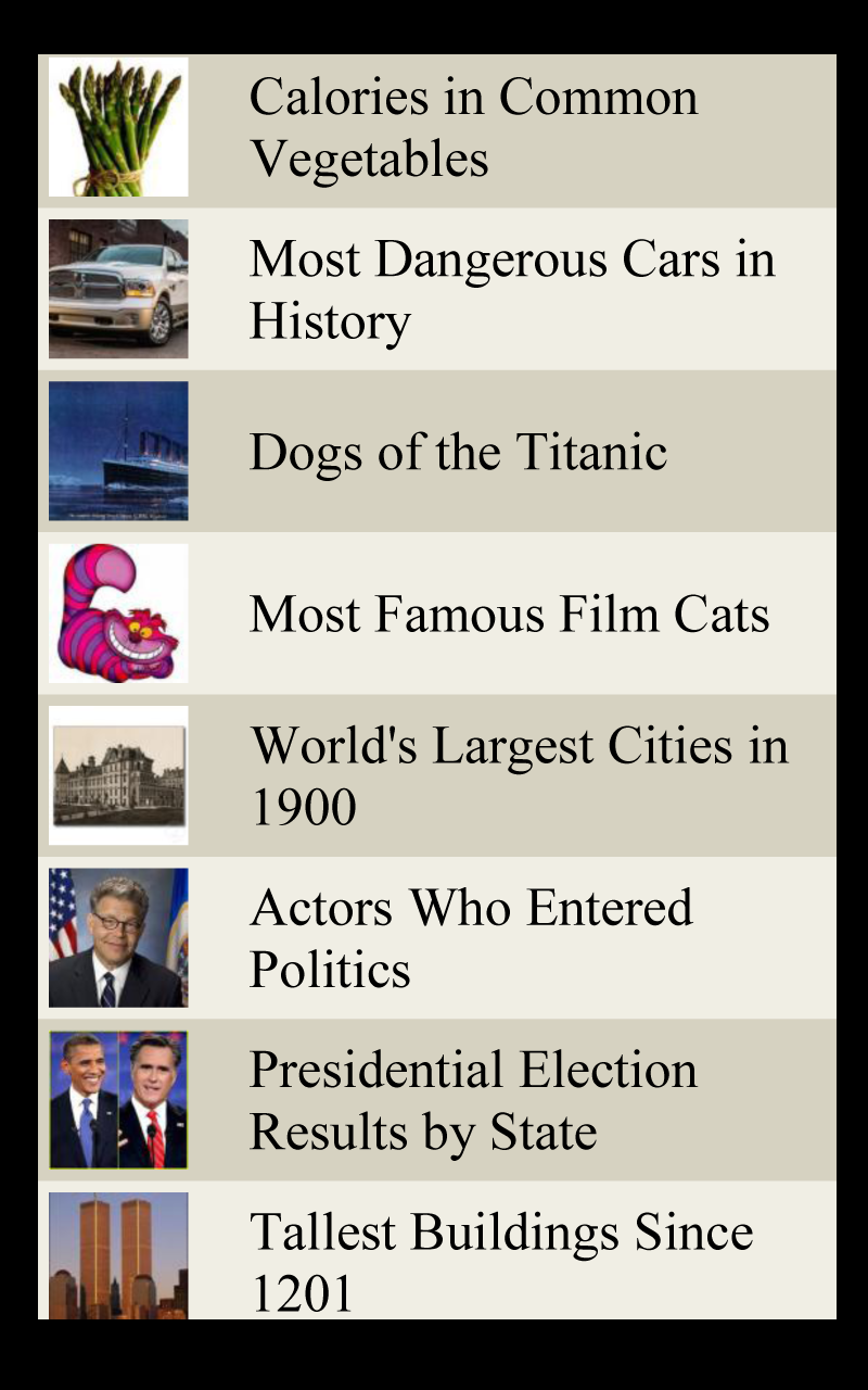 Trivia Lovers' Lists - App on Amazon Appstore