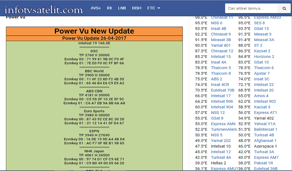 Information Biss Key - App on Amazon Appstore
