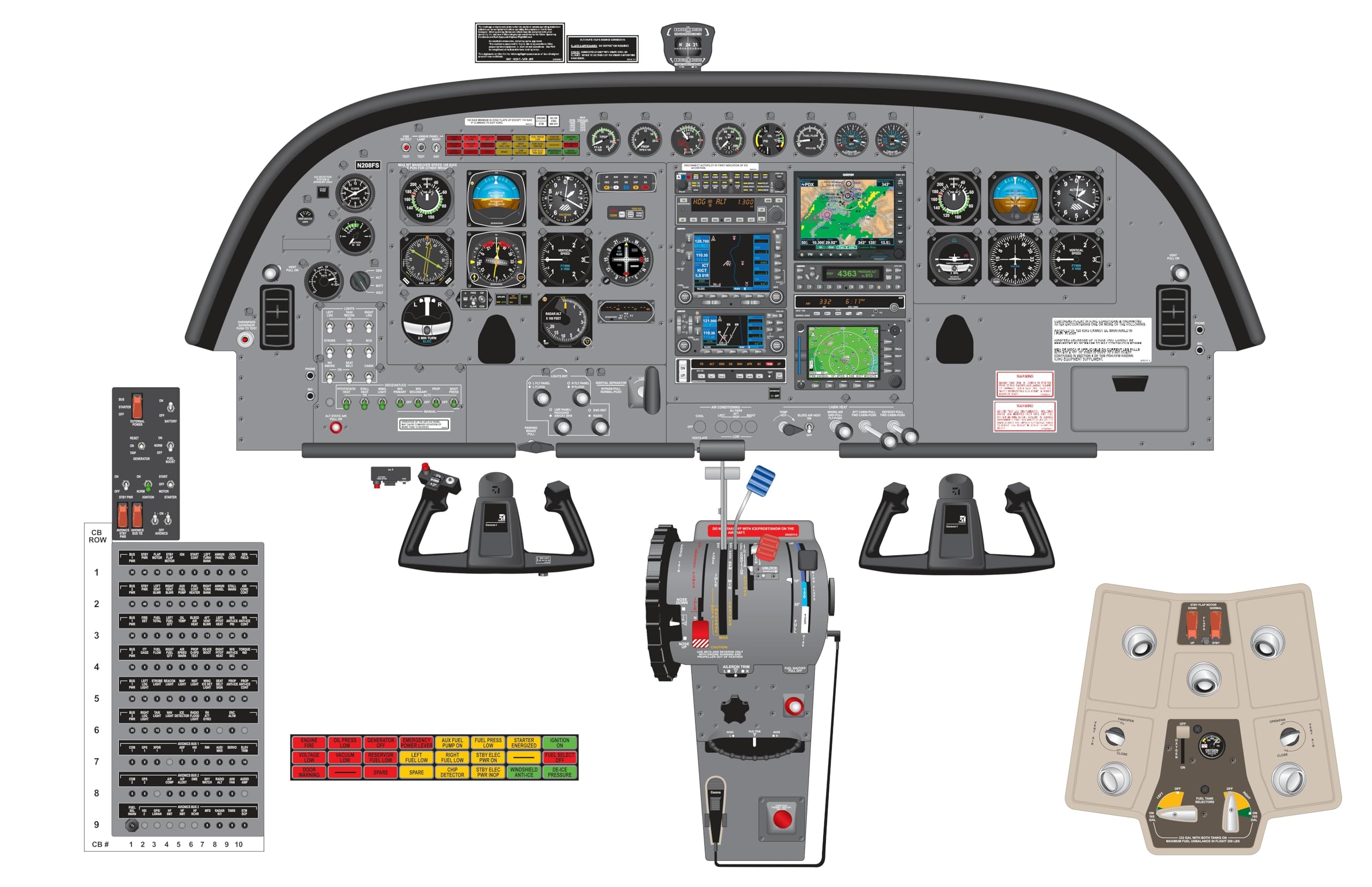Cessna Grand Caravan Model 208 G530 Instrument Panel Cockpit Training ...