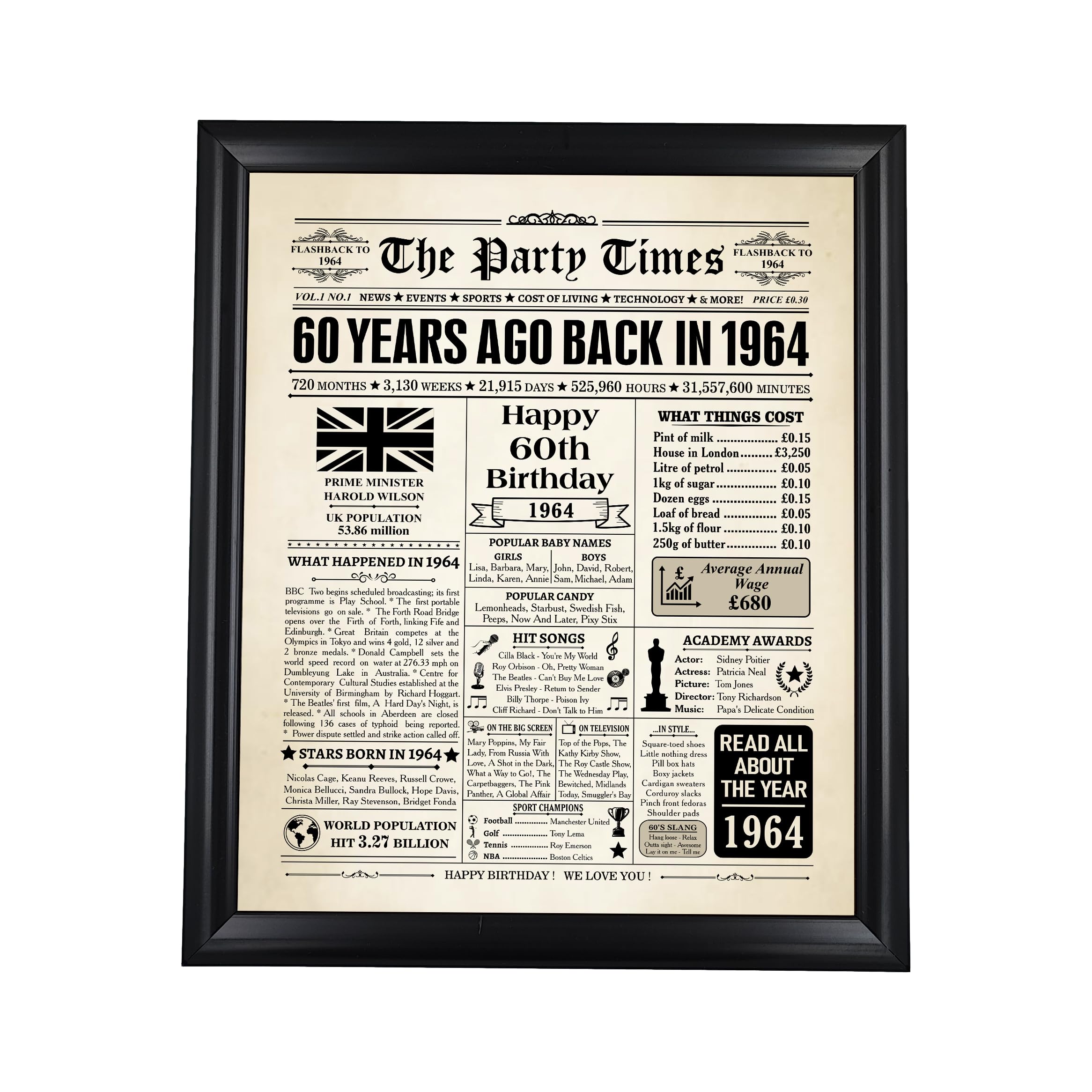 BAYKUL Back in 1965 Posters with Framed, 60th Birthday Decorations for ...