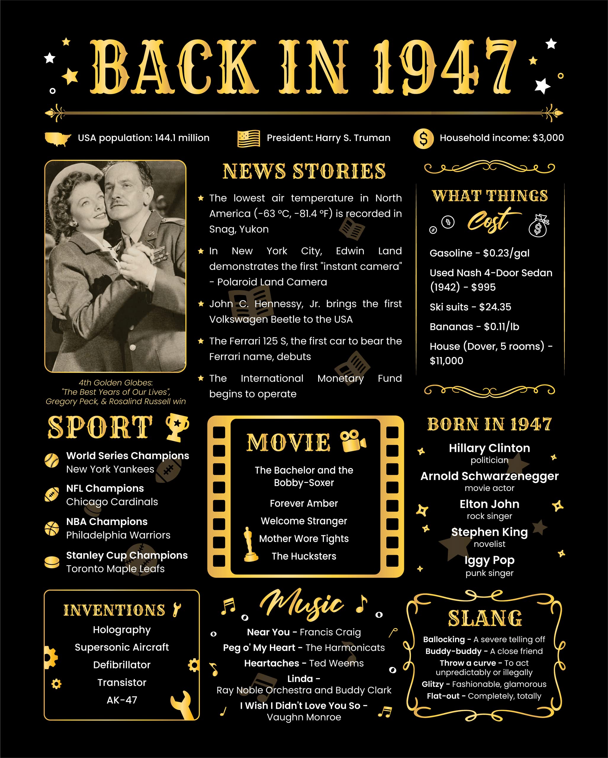 Amazon.com: Back in 1947 Birthday Card - 77th Birthday Gift for Women ...