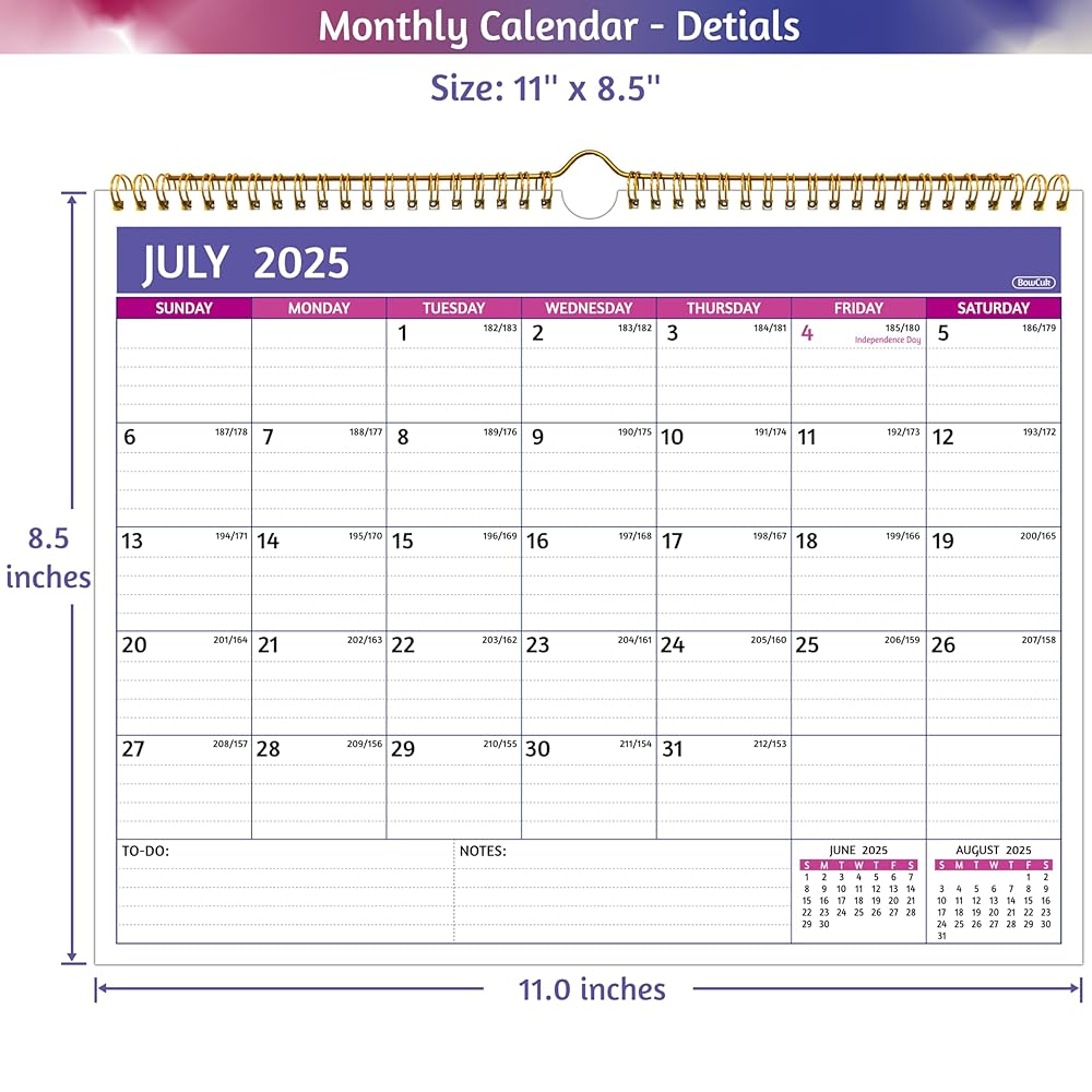 Calendario de pared 2025-2027 – Calendario de 2 Ecuador | Ubuy