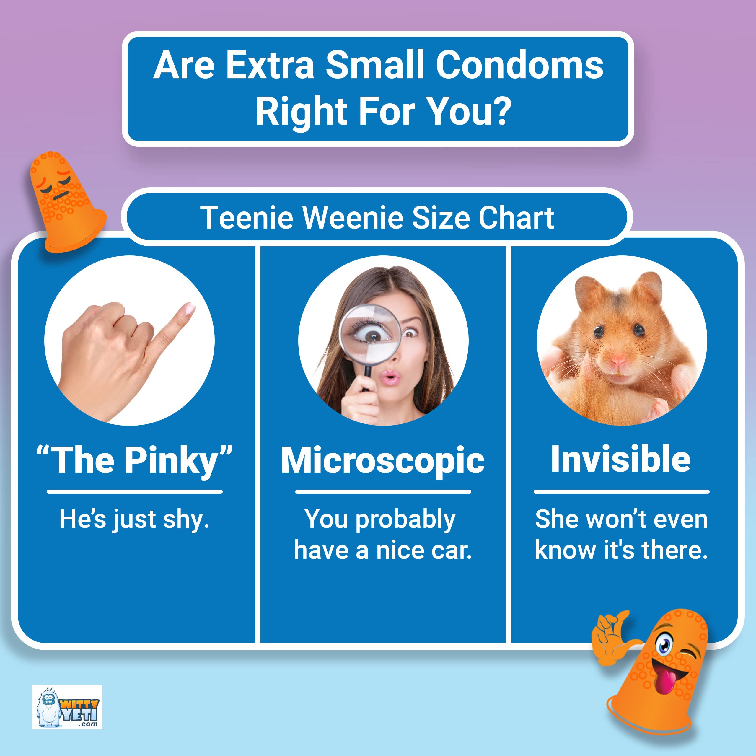 Small Condom Memes