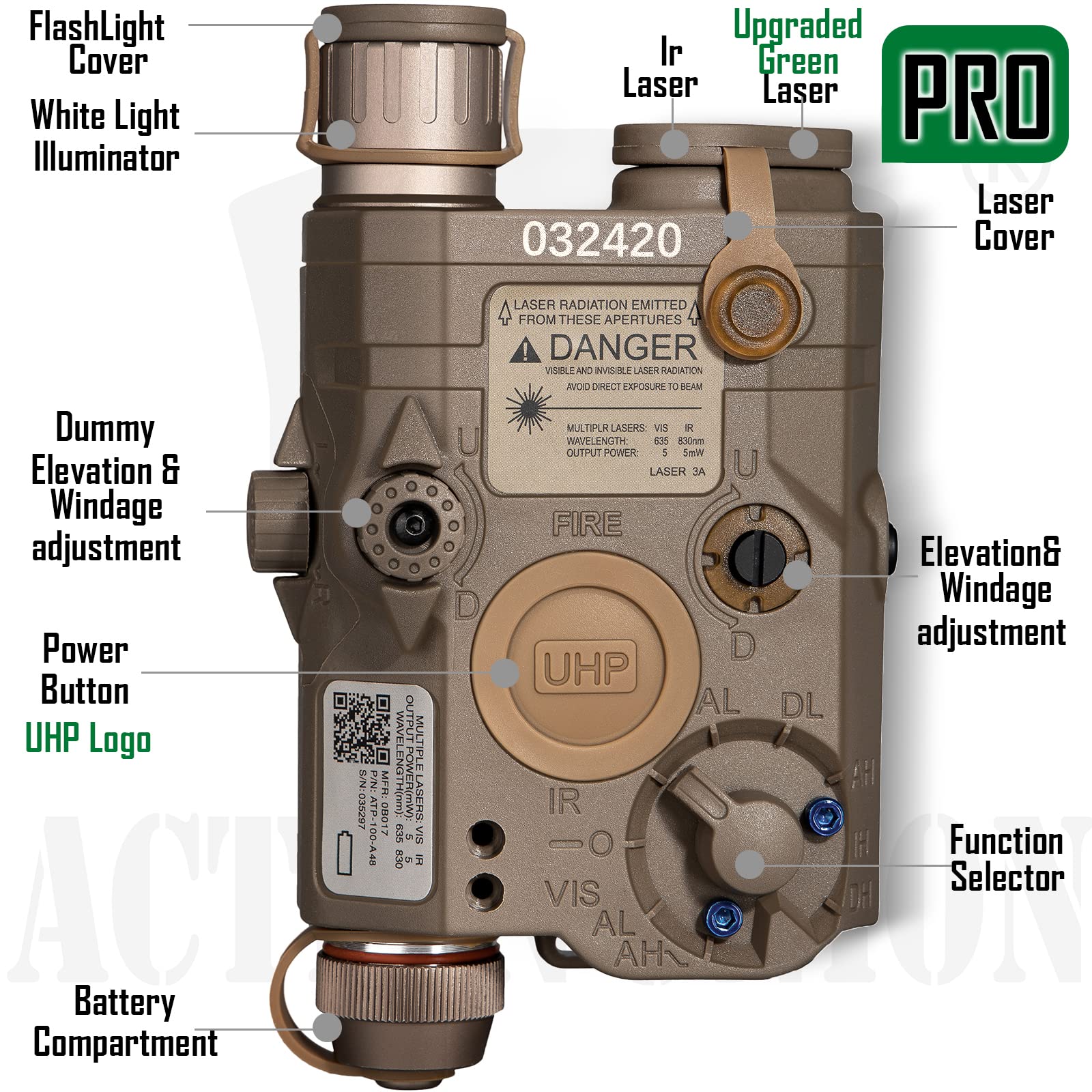 Snapklik.com : ACTIONUNION Airsoft PEQ-15 Pro IR Laser + UHP Visible ...