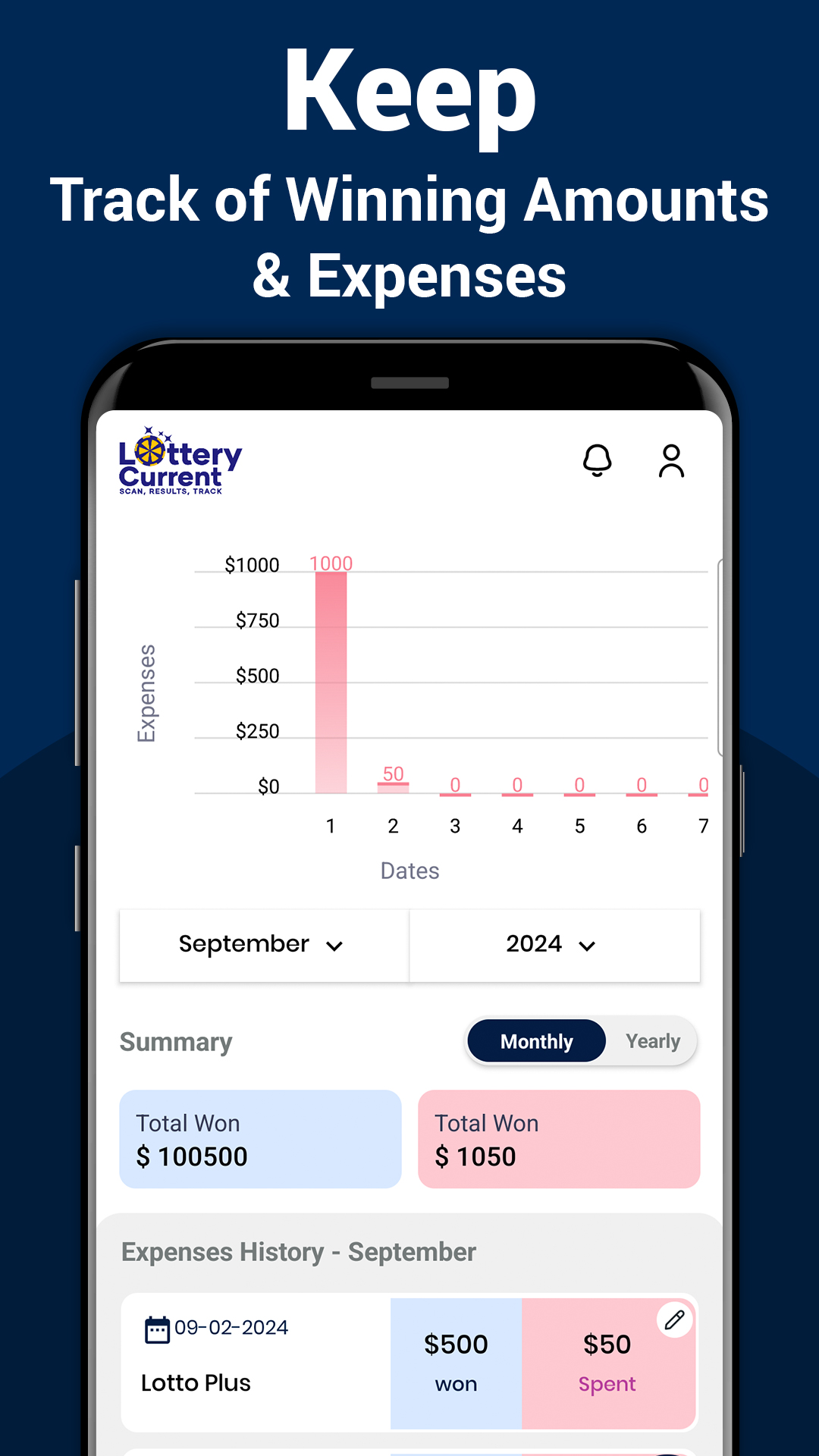 PA Lottery Ticket Scanner - App on Amazon Appstore