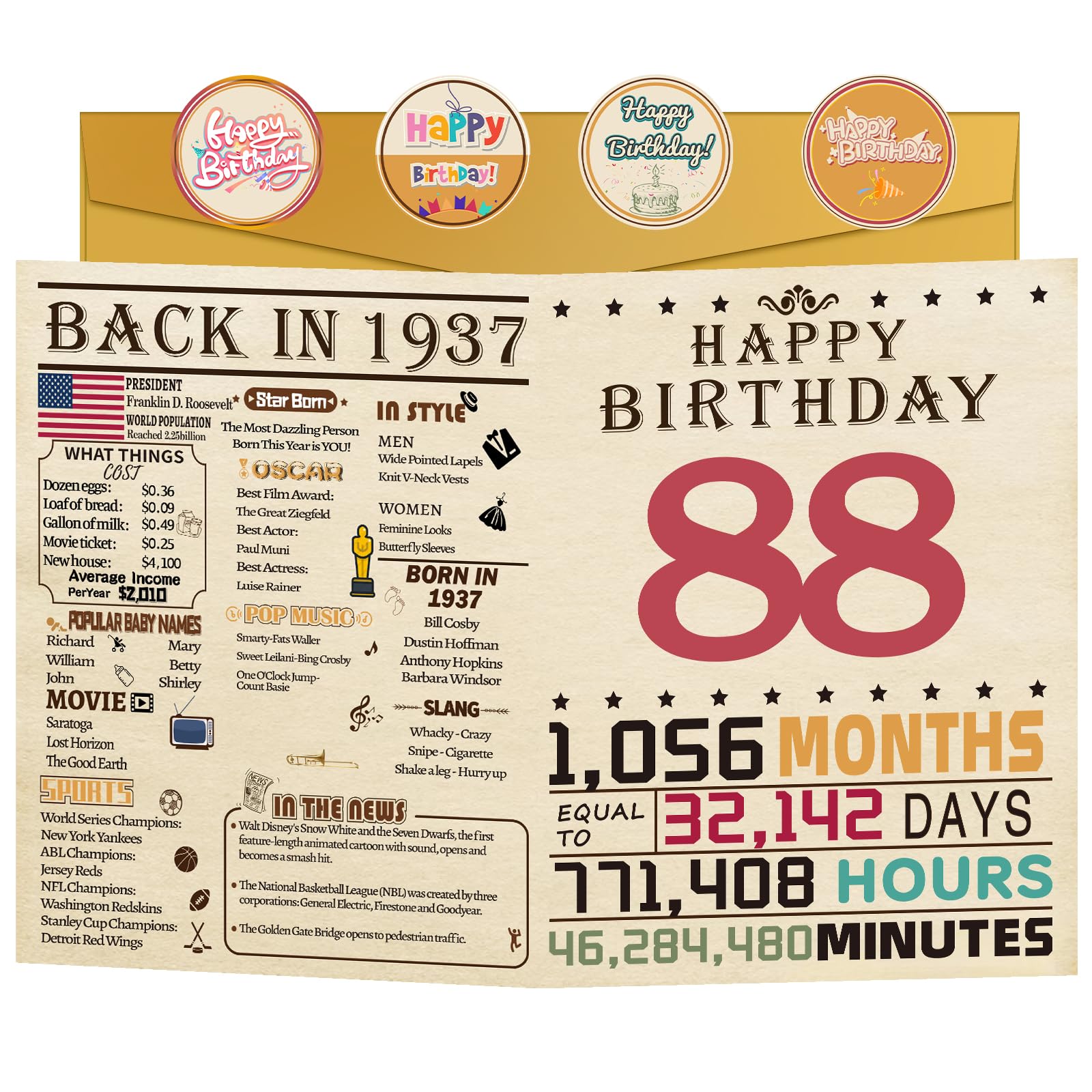 Amazon.com : WinSmile 88th Birthday Card, 88th Birthday Decorations for ...