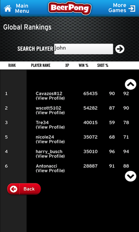 Beer Pong: app su Amazon Appstore