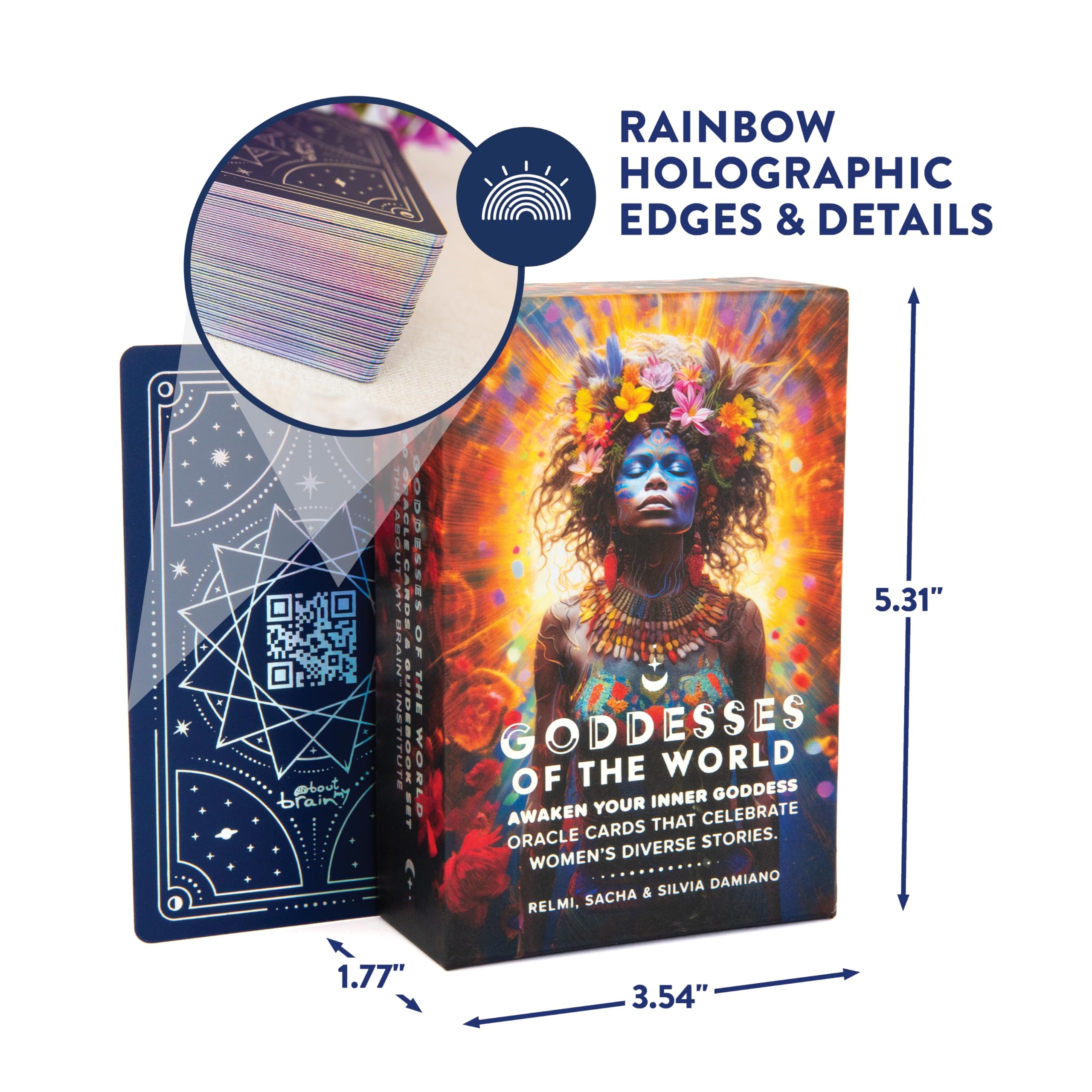 Snapklik.com : About My Brain Goddesses Of The World: Deluxe 60-Card ...