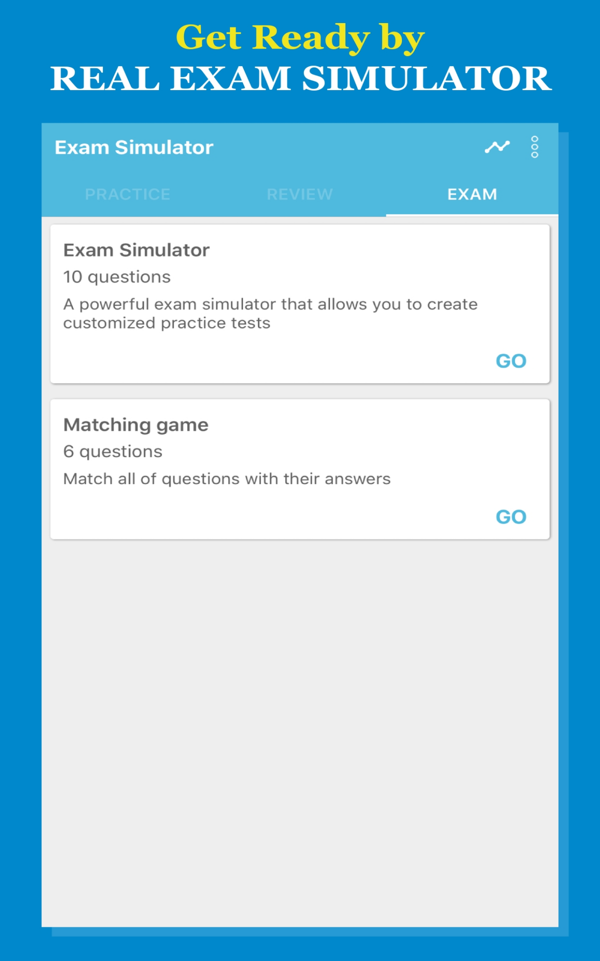 PfMP Exam Prep 2017 Version - App on Amazon Appstore