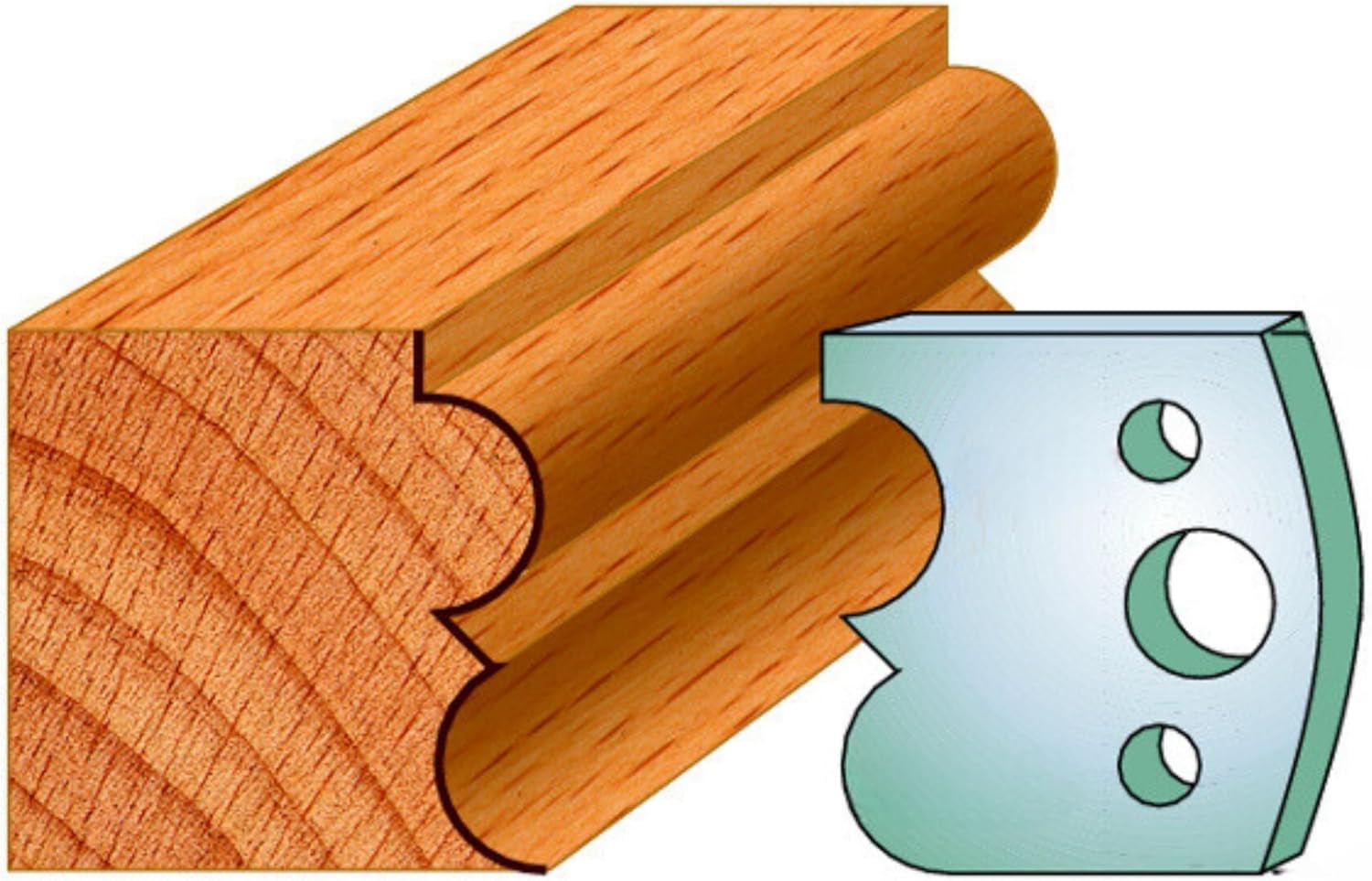 40mm Euro Spindle Moulder Cutters - Profile 028 Knives Only Pack of 2 ...