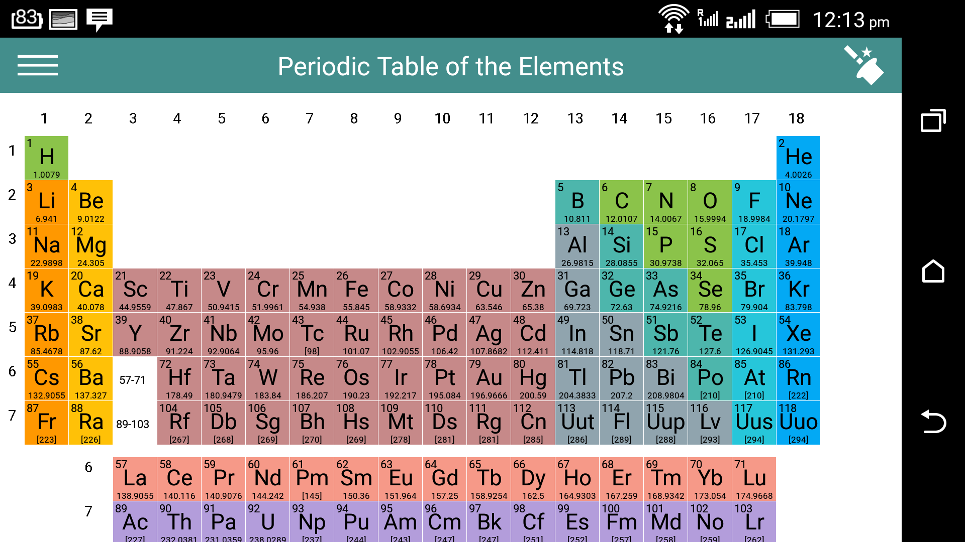 PeriodicTable - App on Amazon Appstore
