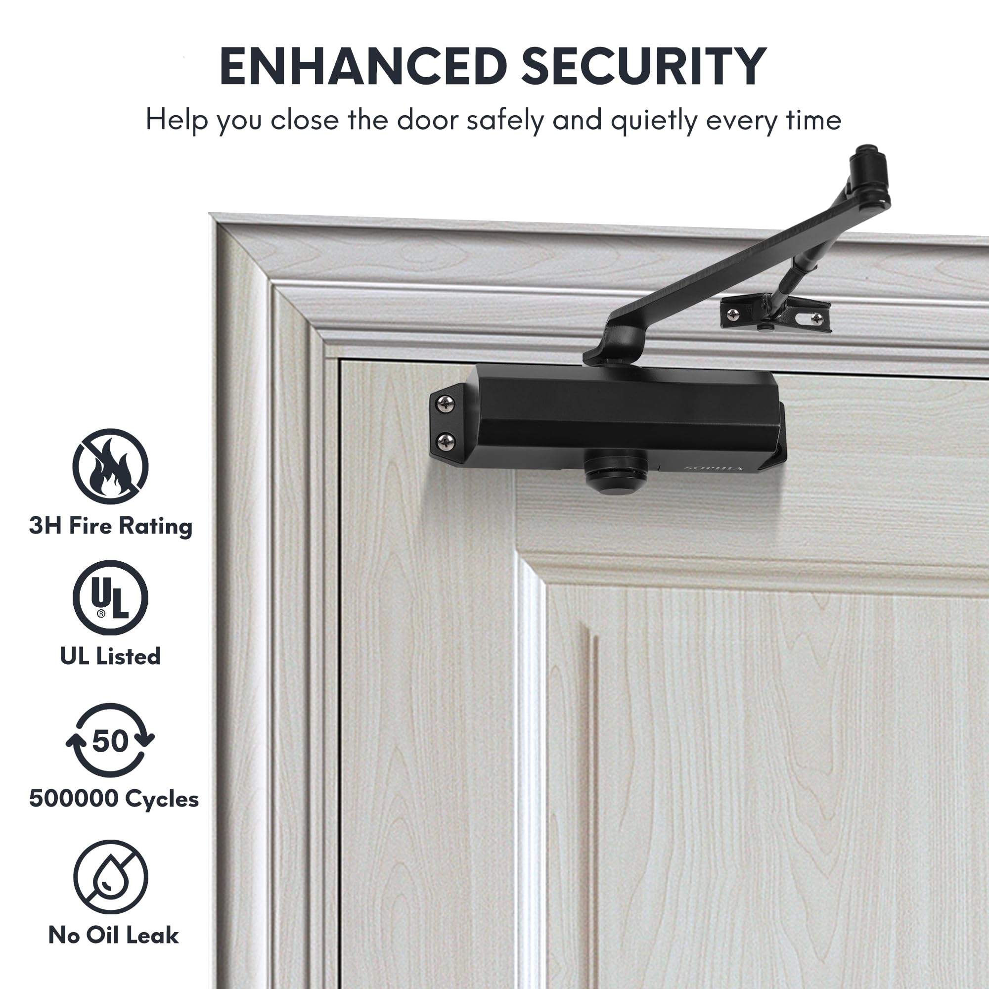 Snapklik.com : Automatic Door Closer Commercial, Auto Door Closer For ...