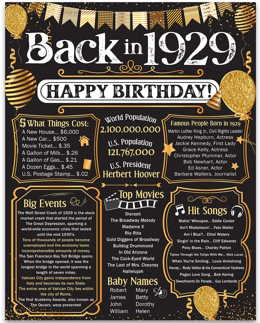 Amazon.com: 96th Birthday Party Decorations for 96th Birthday (Ninety ...