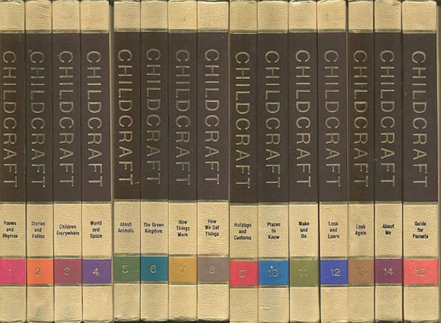 Childcraft: The how and why library: Editors of Childcraft ...