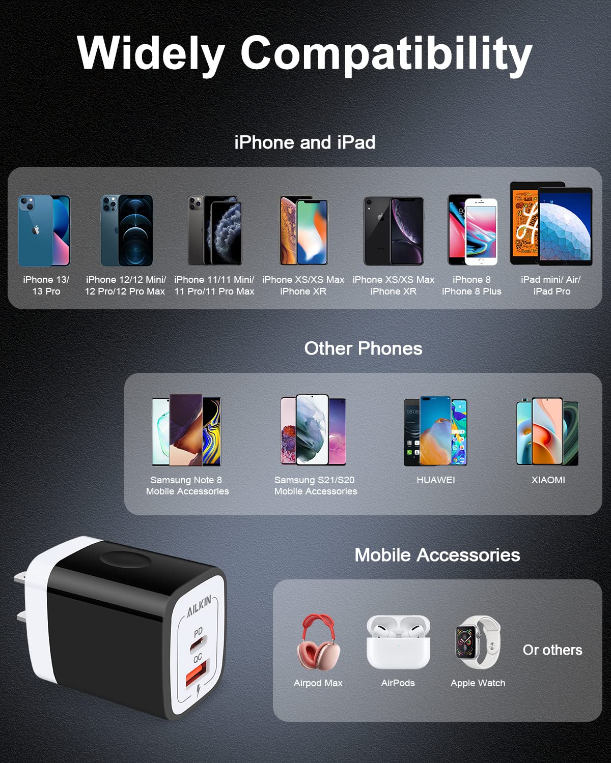 Snapklik.com : 3Pack USB Type C Charger, Dual Port USB-C Wall Plug 20W ...