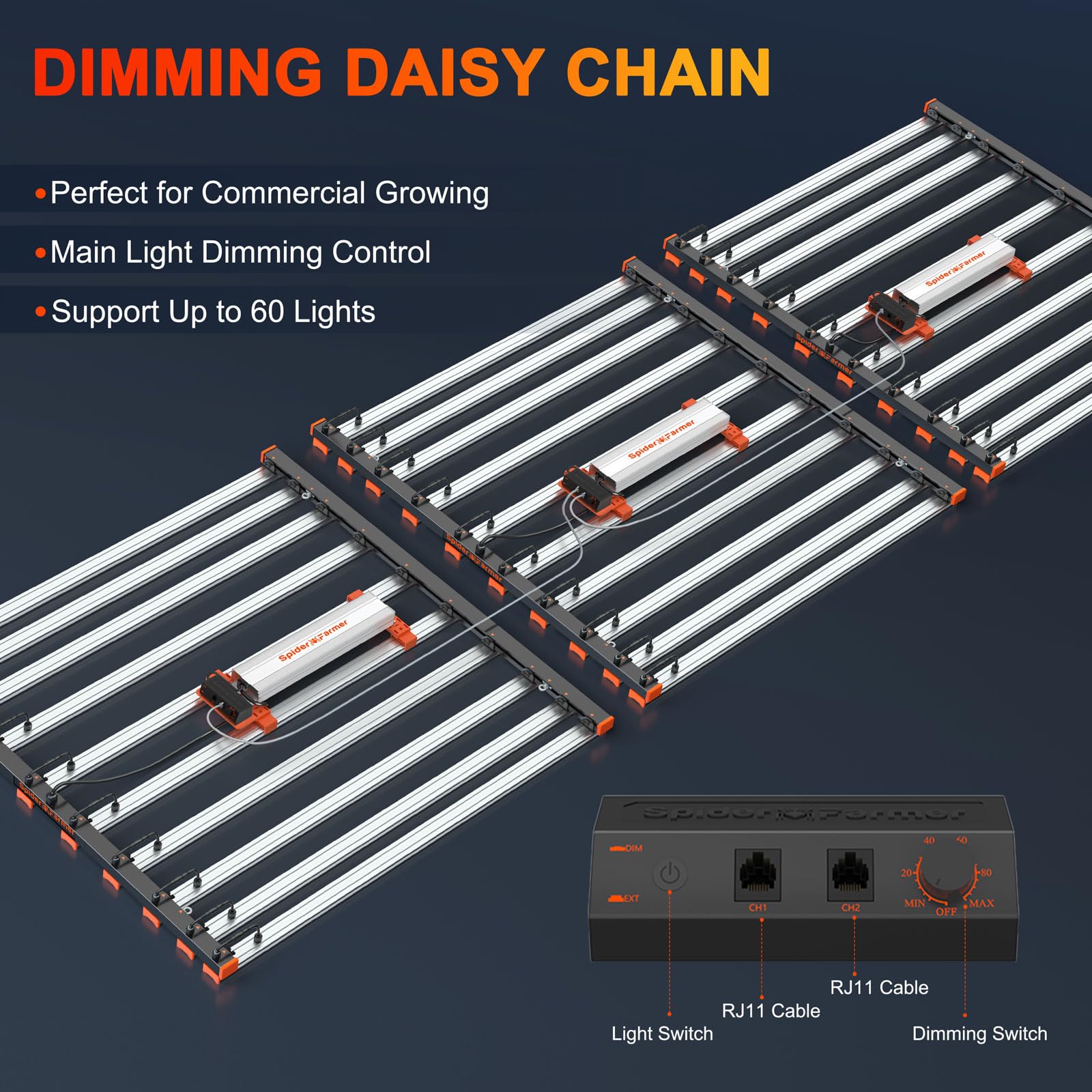 Snapklik.com : 2024 Newest SE1000W LED Grow Lights Samsung LM301B ...