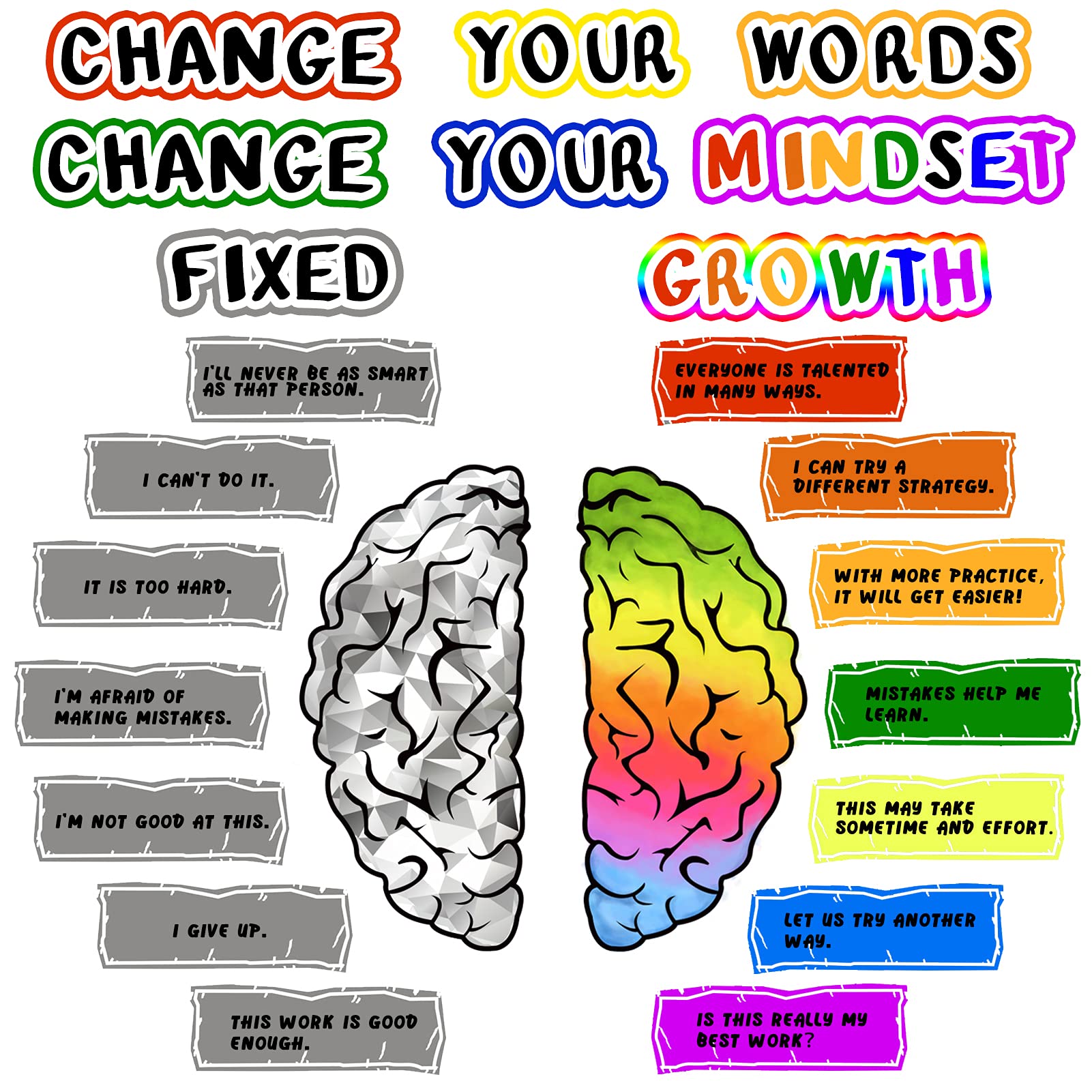 Growth Mindset Posters Bulletin Board 24 Pieces Set Motivational ...