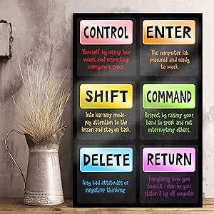 Amazon.com: Jinniee Control enter PC Poster Computer Science Classroom Poster, Stem Technology ...