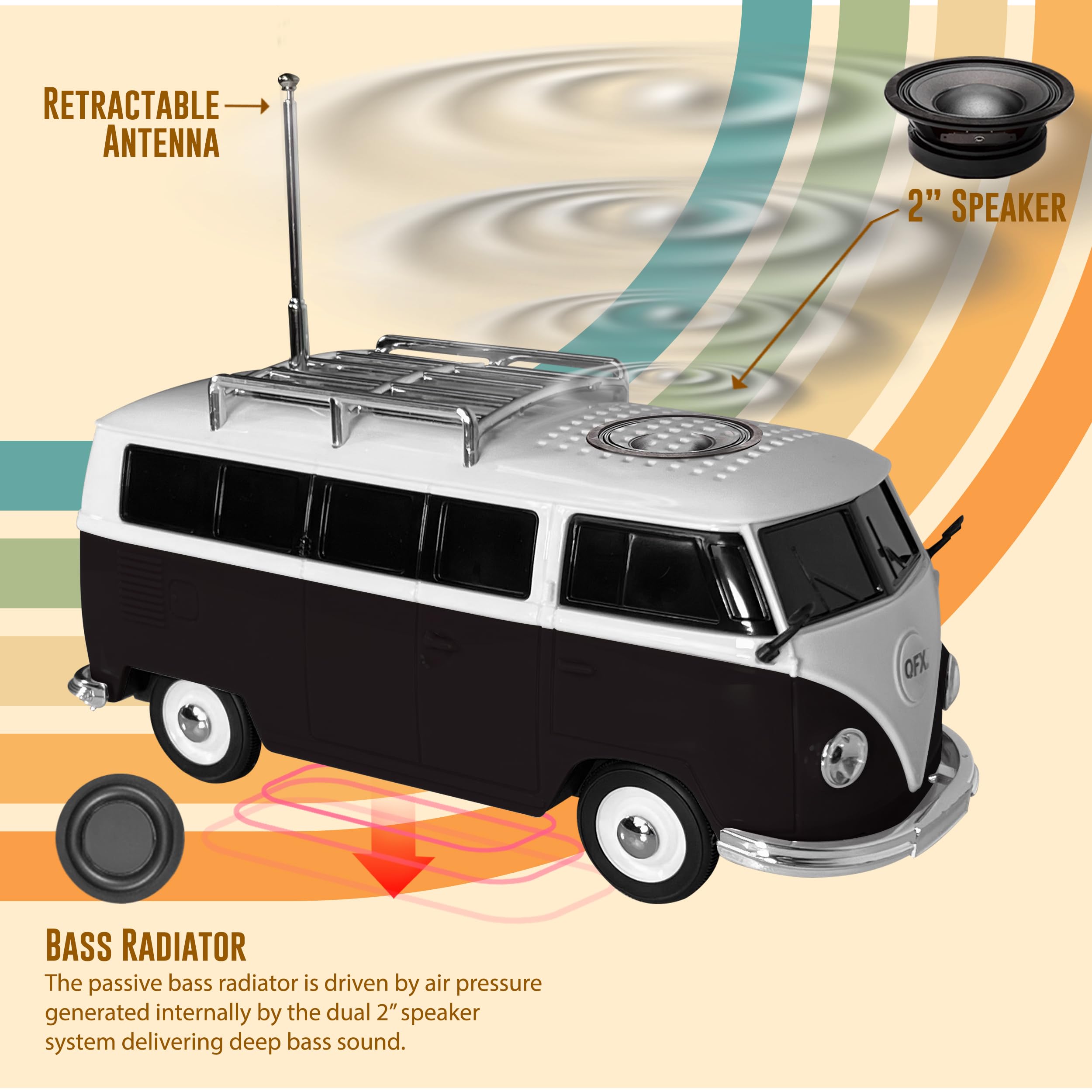 Snapklik.com : QFX Bluetooth 1961 Retro Mini Bus Speaker, 2-Inch ...