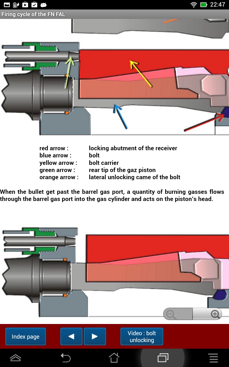 FN FAL RIFLE EXPLAINED - App on Amazon Appstore